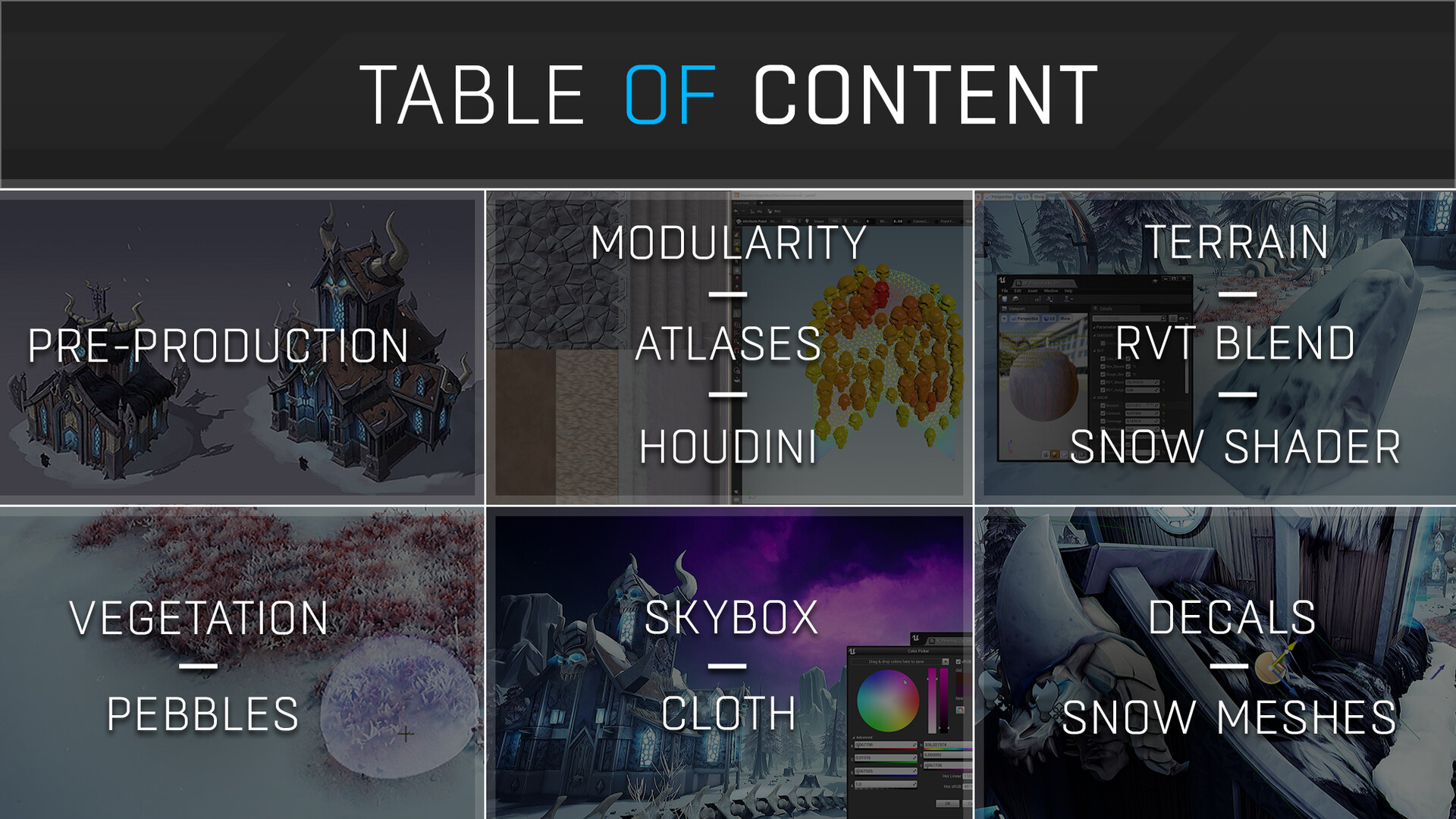 Kelian BUIATTI - UE4 - DEATH KNIGHT GARRISON - TECHNICAL SHOWCASE