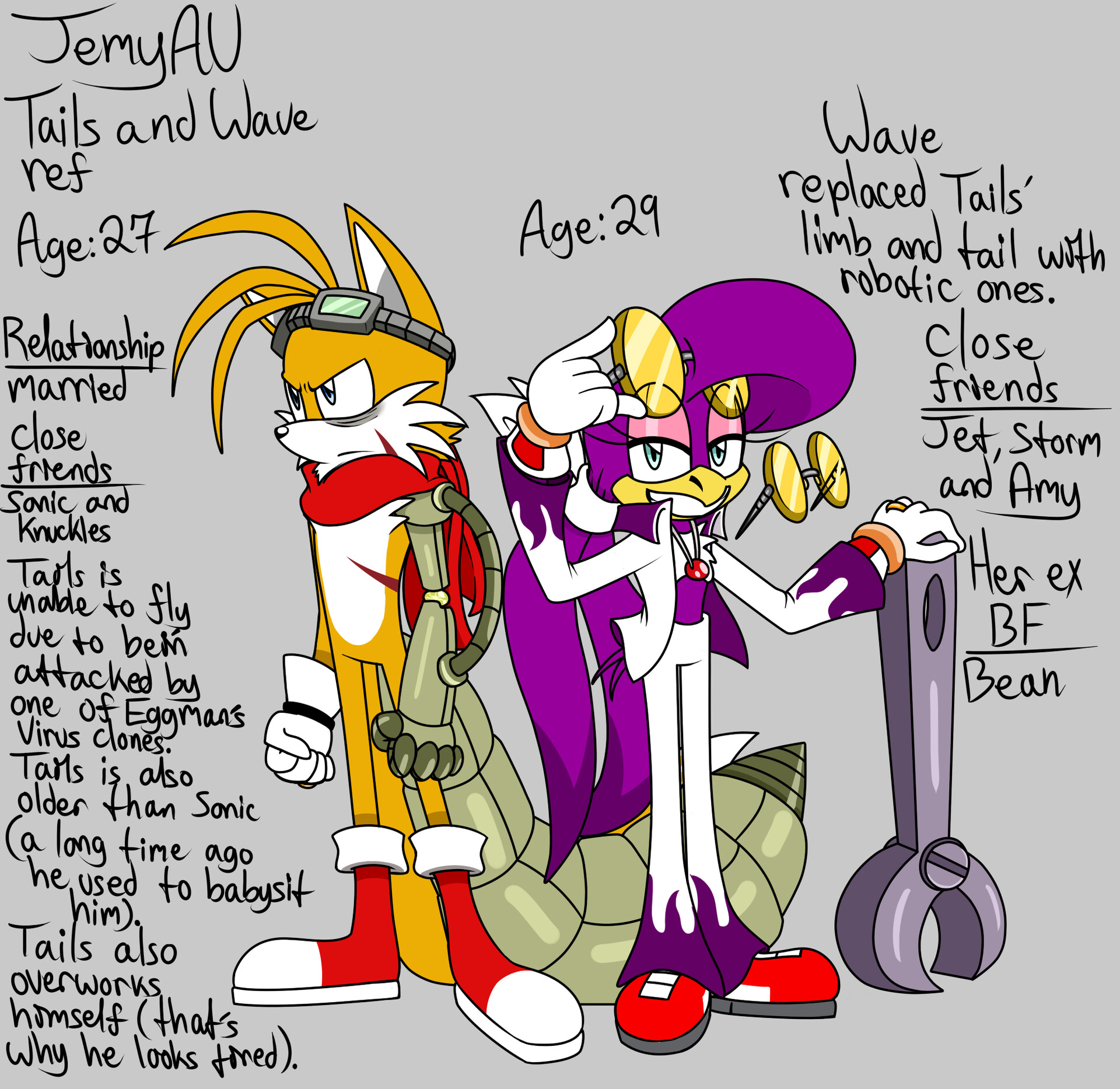 ArtStation - Jemy AU: Tails and Wave ref finalized
