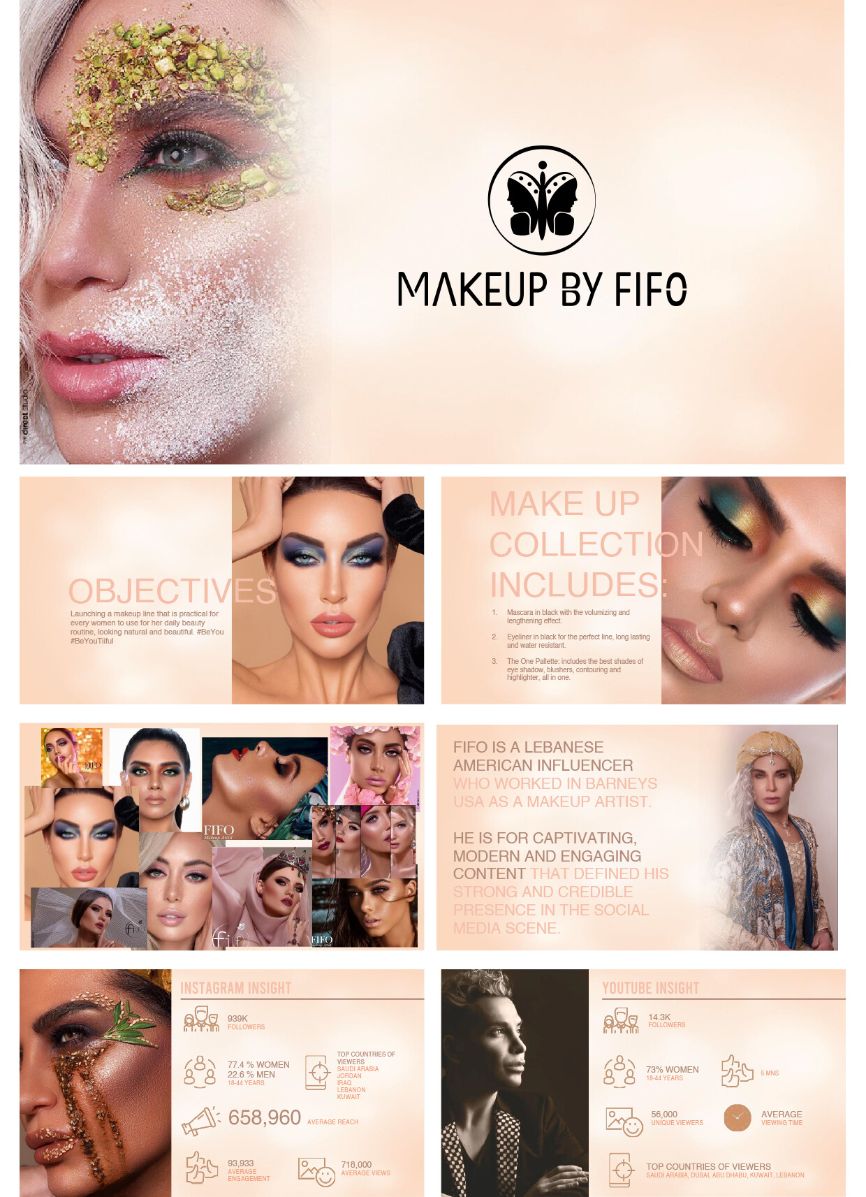 ArtStation - Makeup Artist Presentation