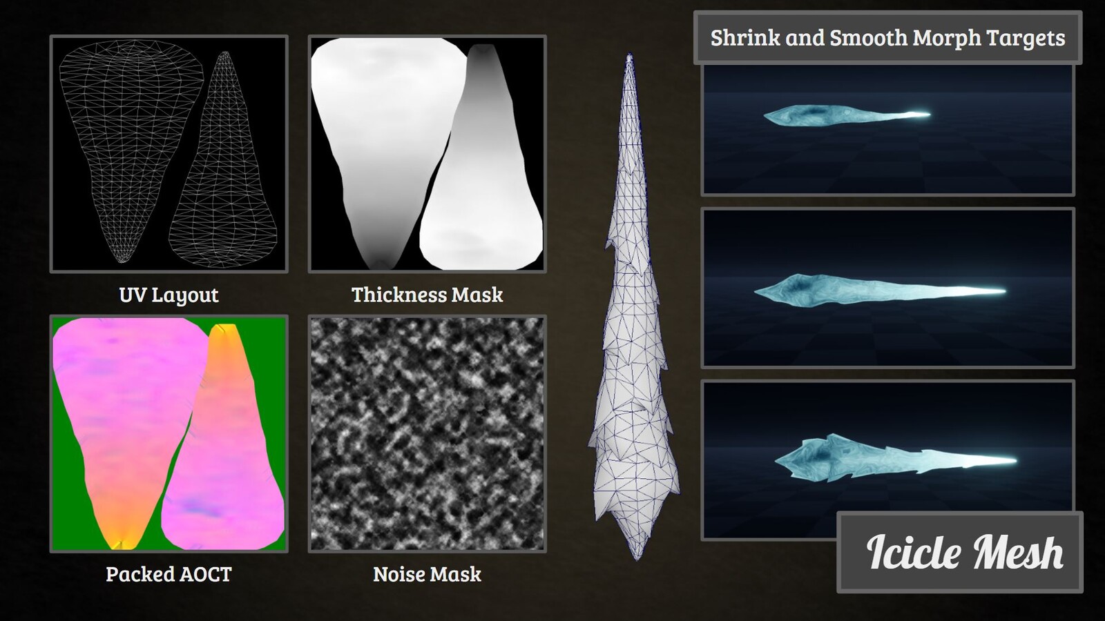 Ryan Hanretta - Particle Playground