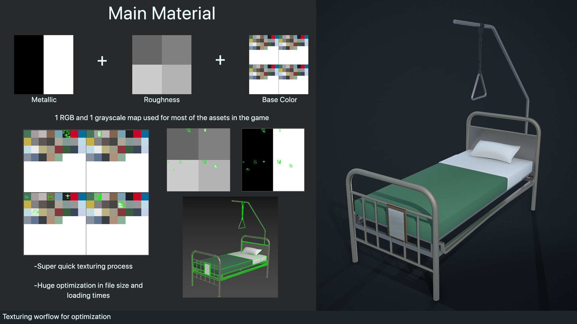 Alice Andrieu - Hypermnesia