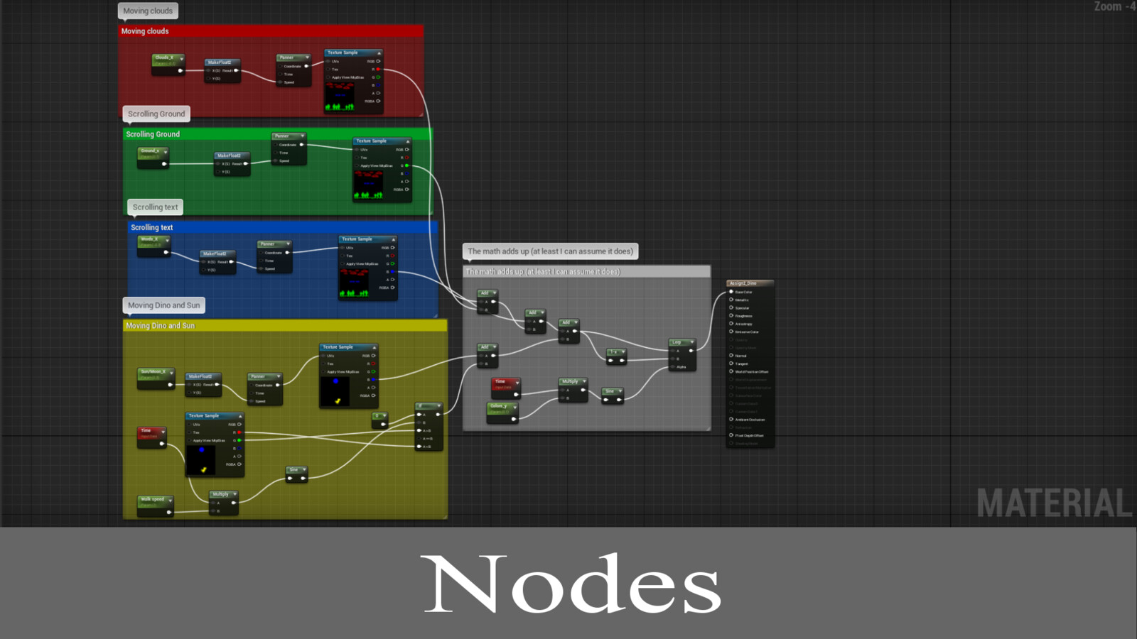Jasmine Davis - Dino Run VFX