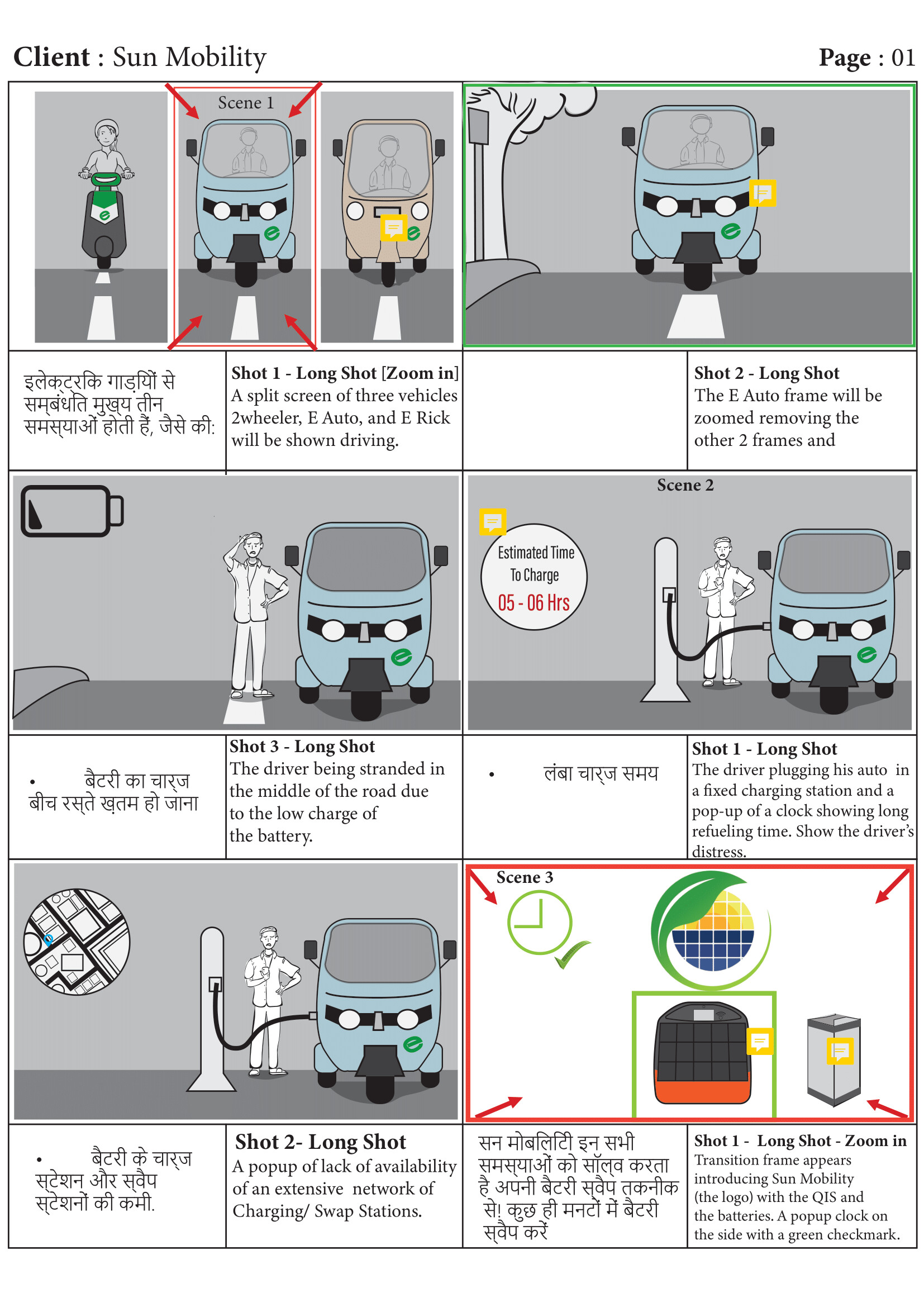 ArtStation - Sun Mobility Storyboard