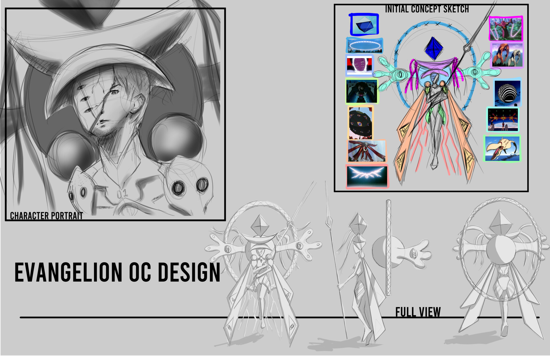 how to draw evangelion characters