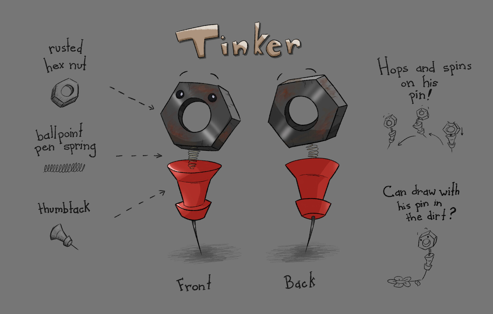 ArtStation - Tinker
