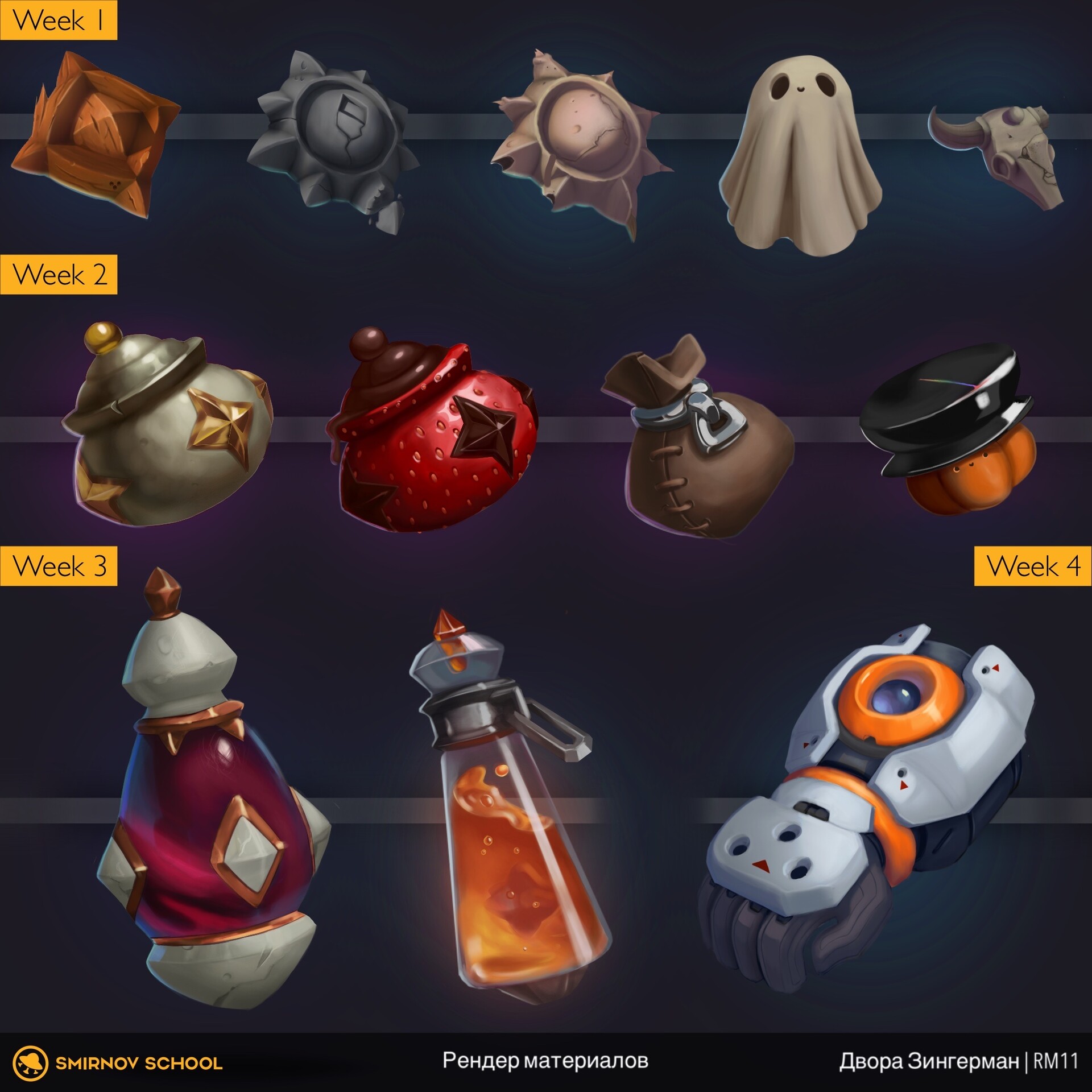 ArtStation - Material Study