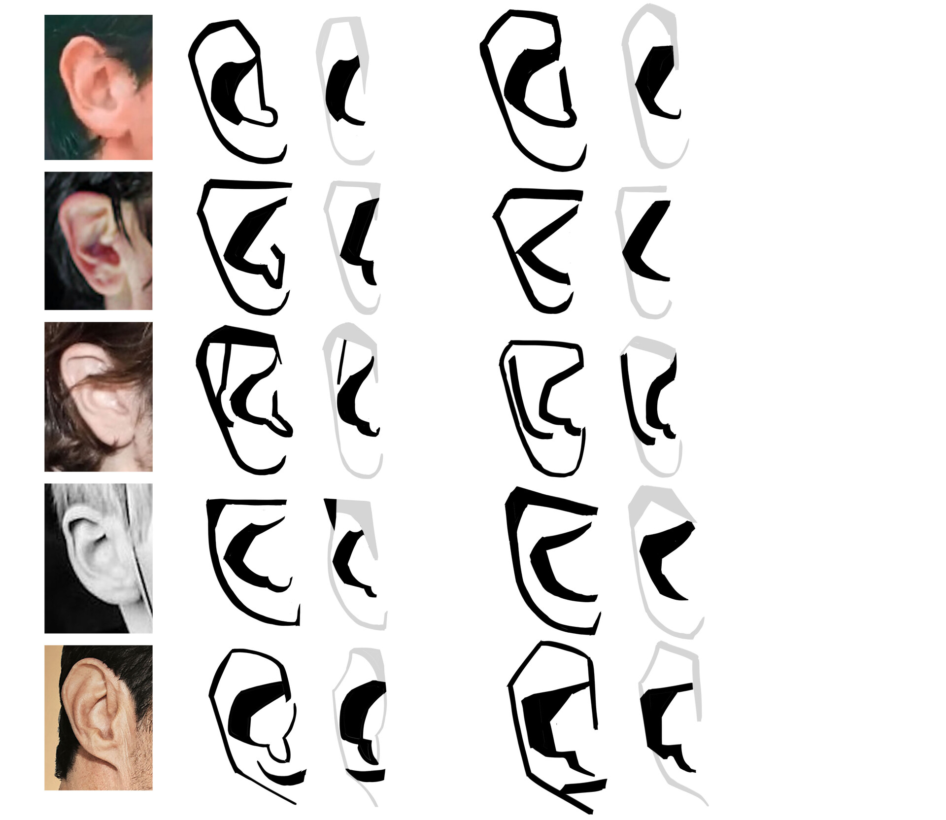 ArtStation - I LOVE EARS