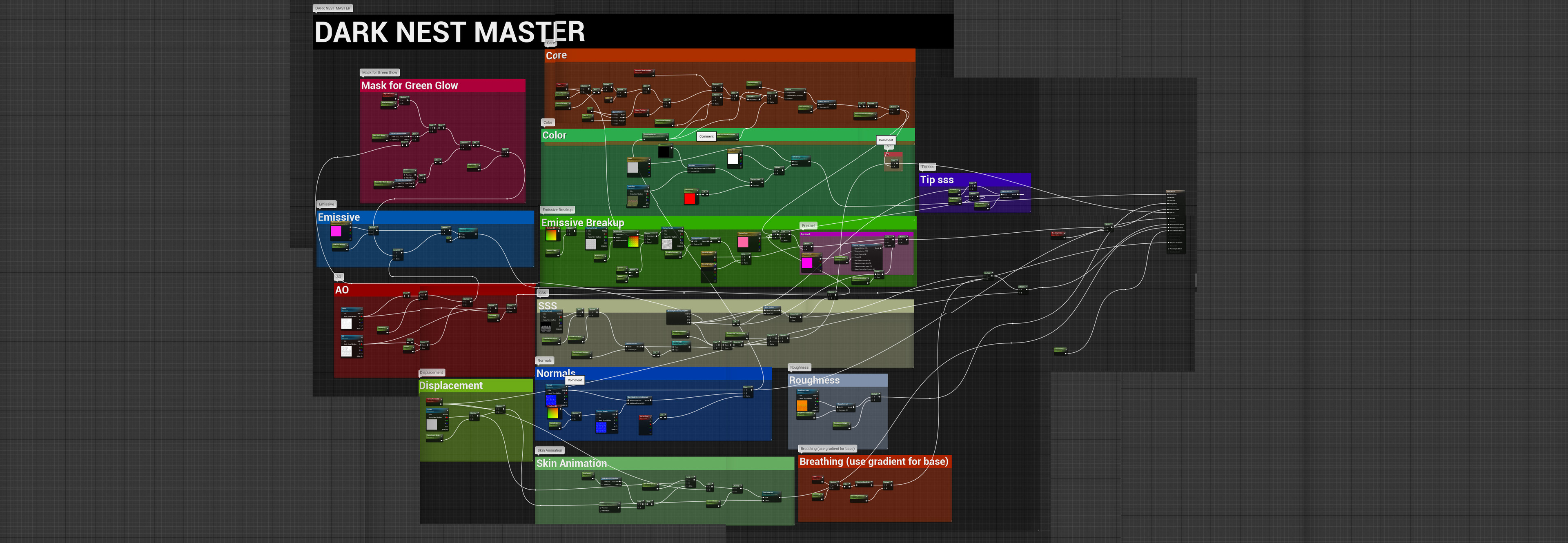 Miki Butler / Environment Artist - Dark Nest