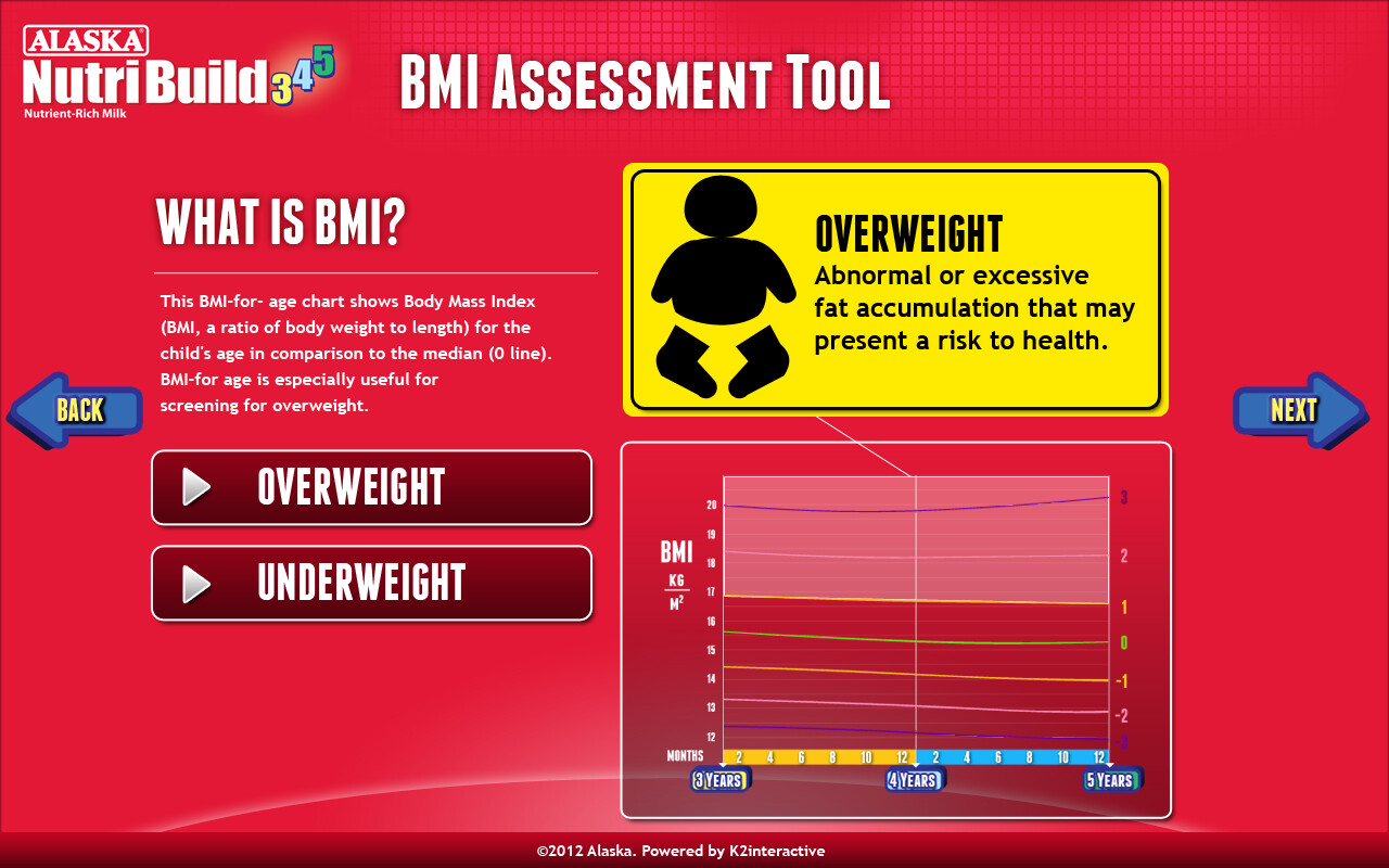 Dax - Tablet Apps for Brands
