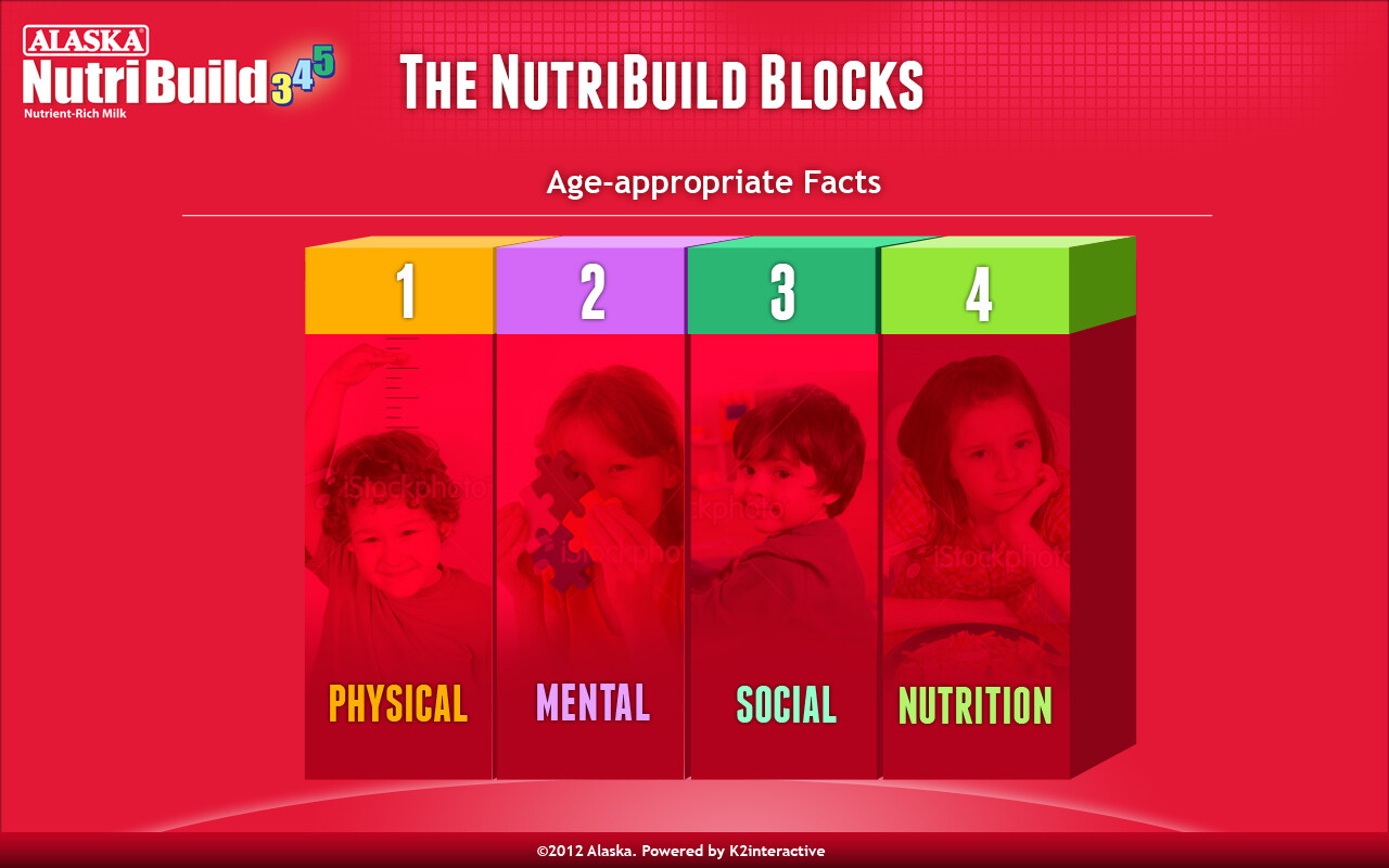 Dax - Tablet Apps for Brands