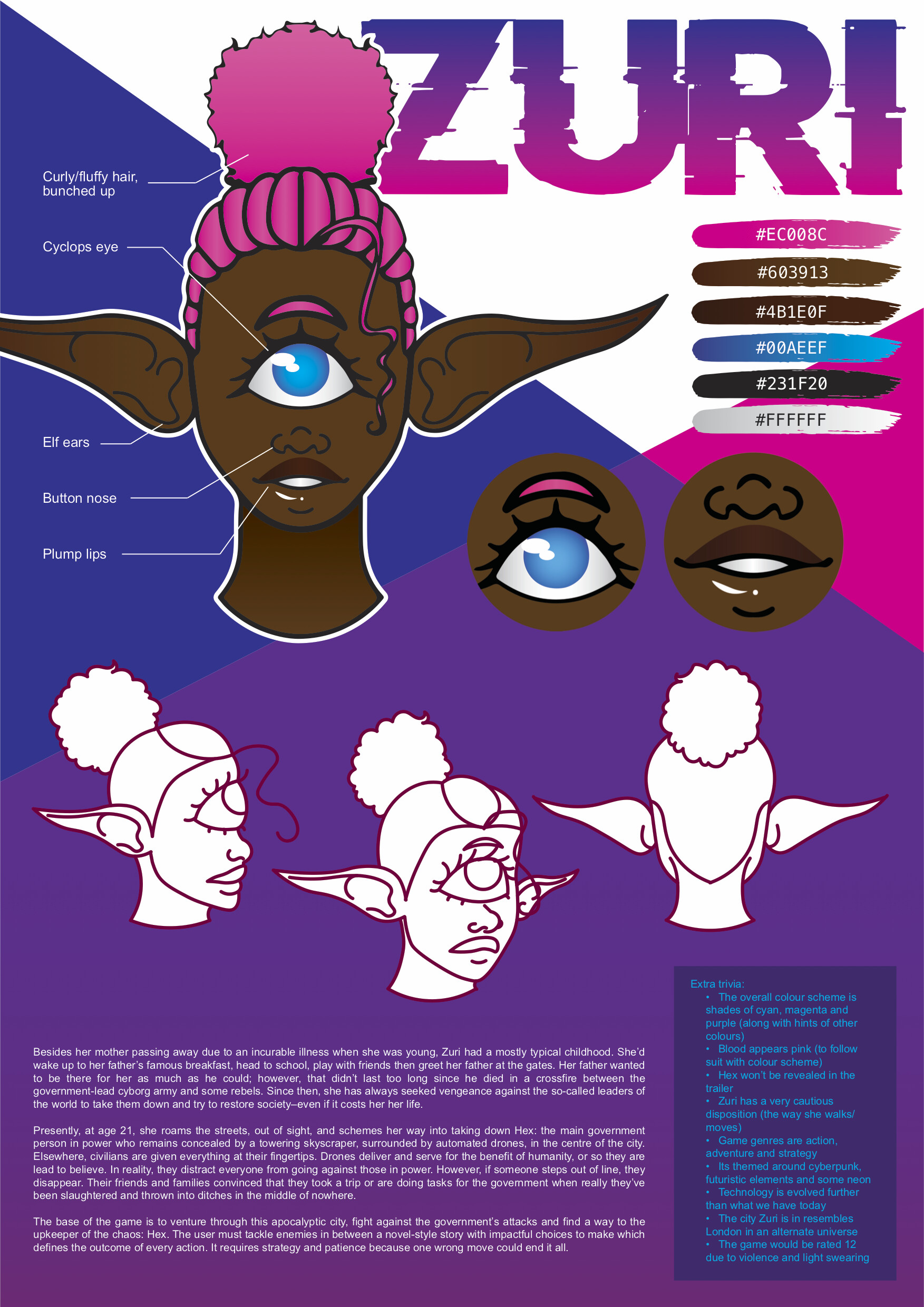 ArtStation - CYBERCITY Zuri character design