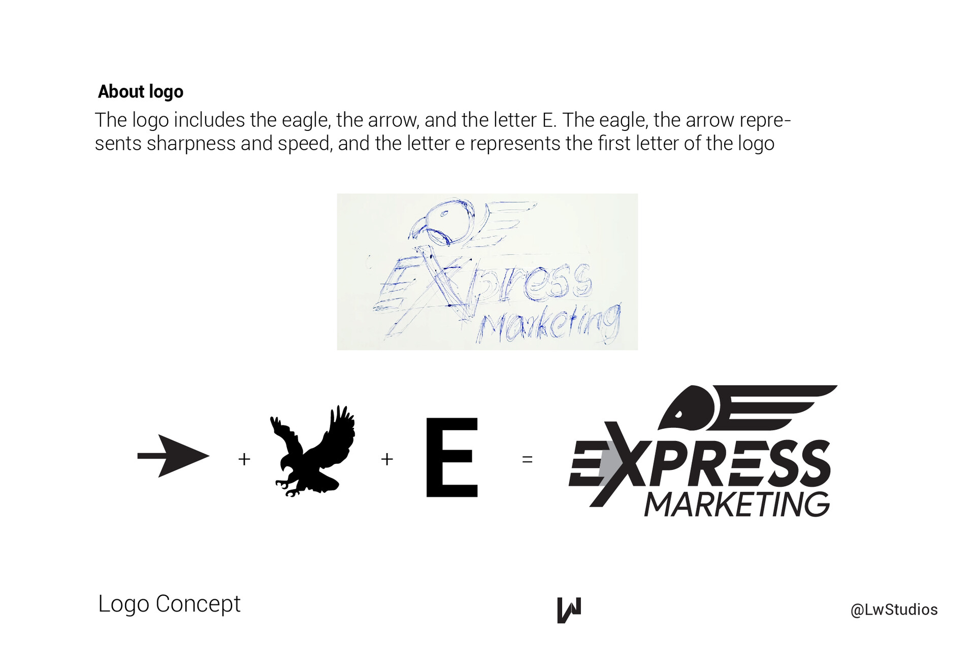 lakshan - Express Marketing logo design