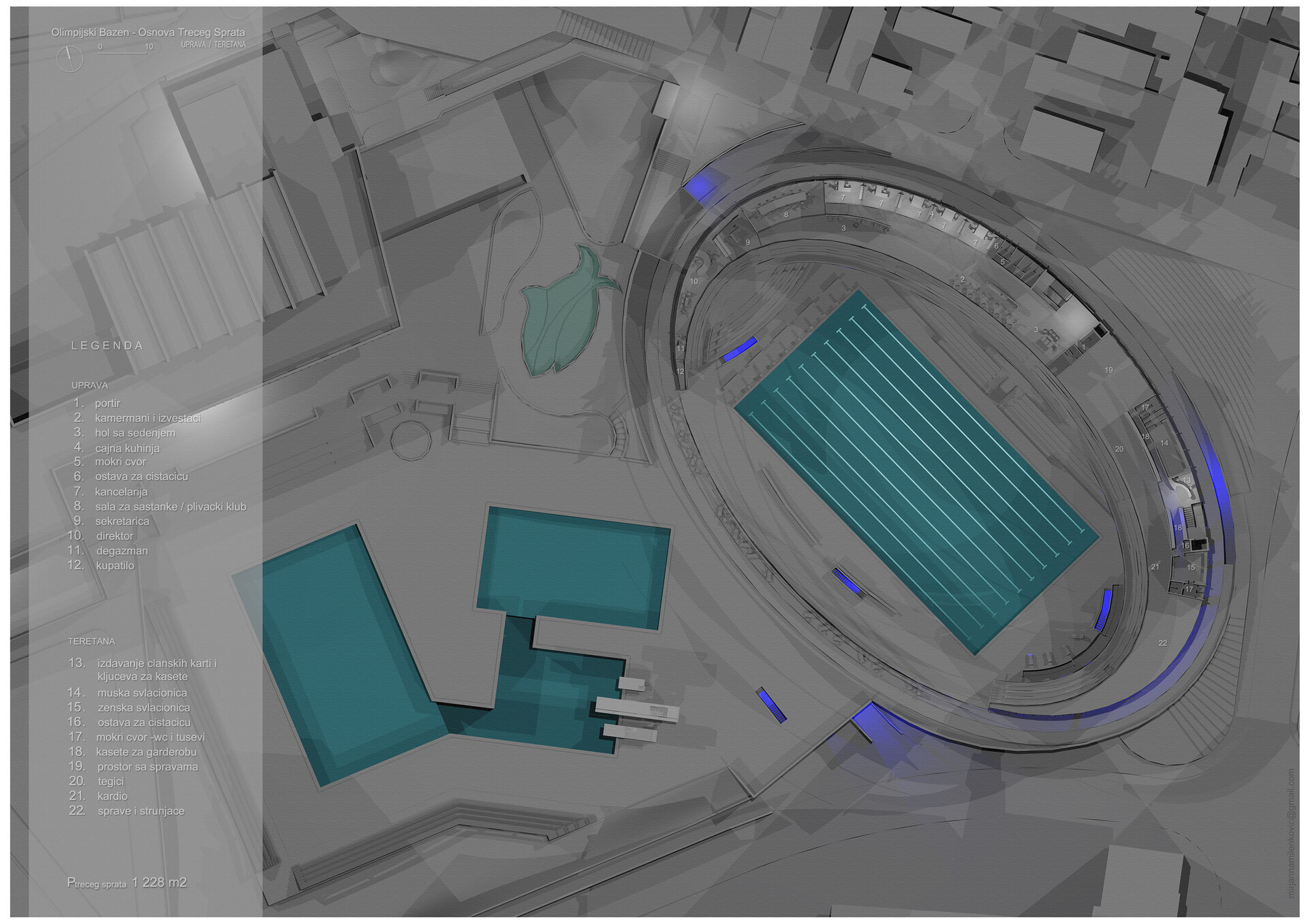 Mirjana Mira Milenkovic - Olympic swimming pool - SC “Olimp – Zvezdara ...