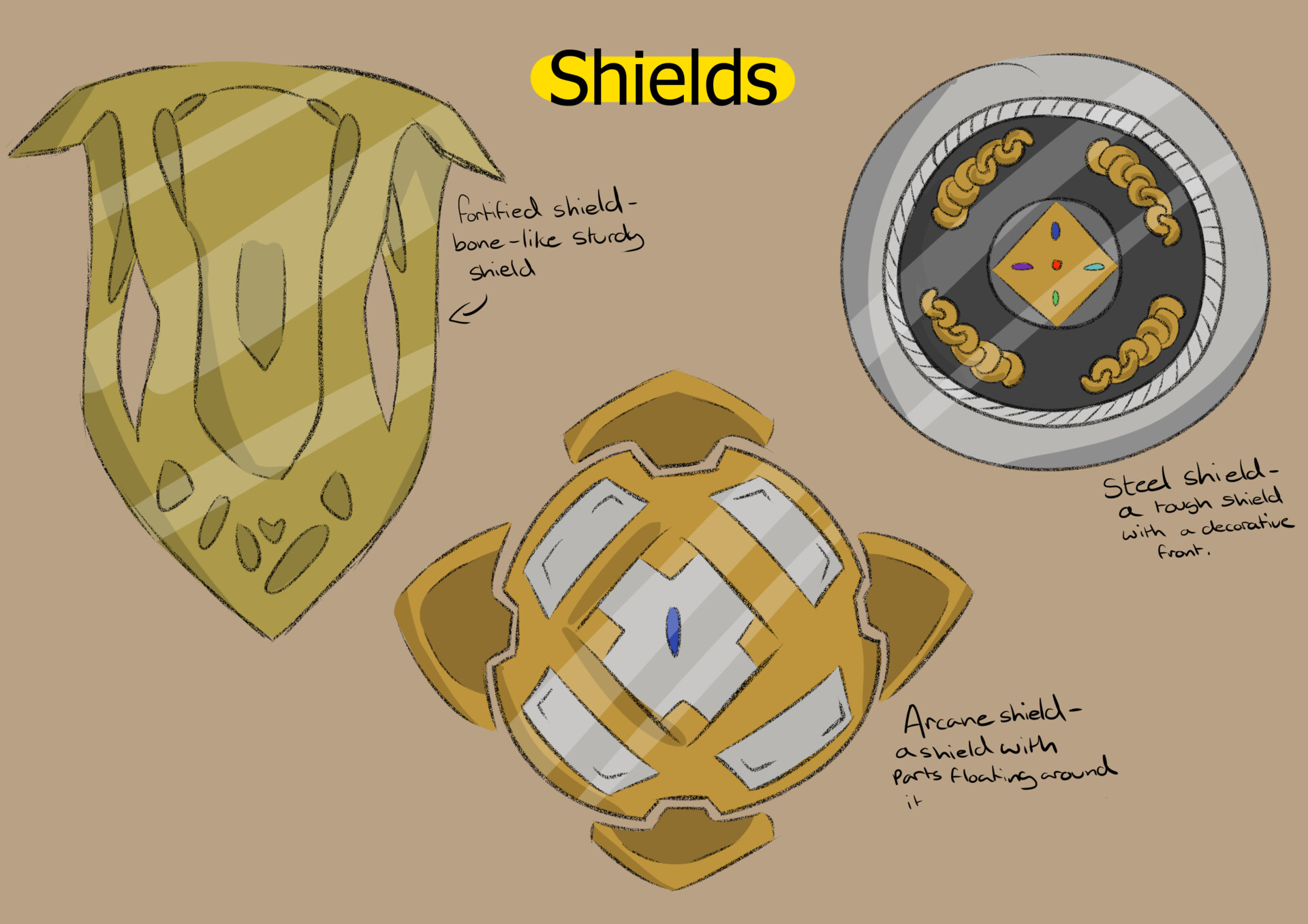ArtStation - Concept Art: Shields