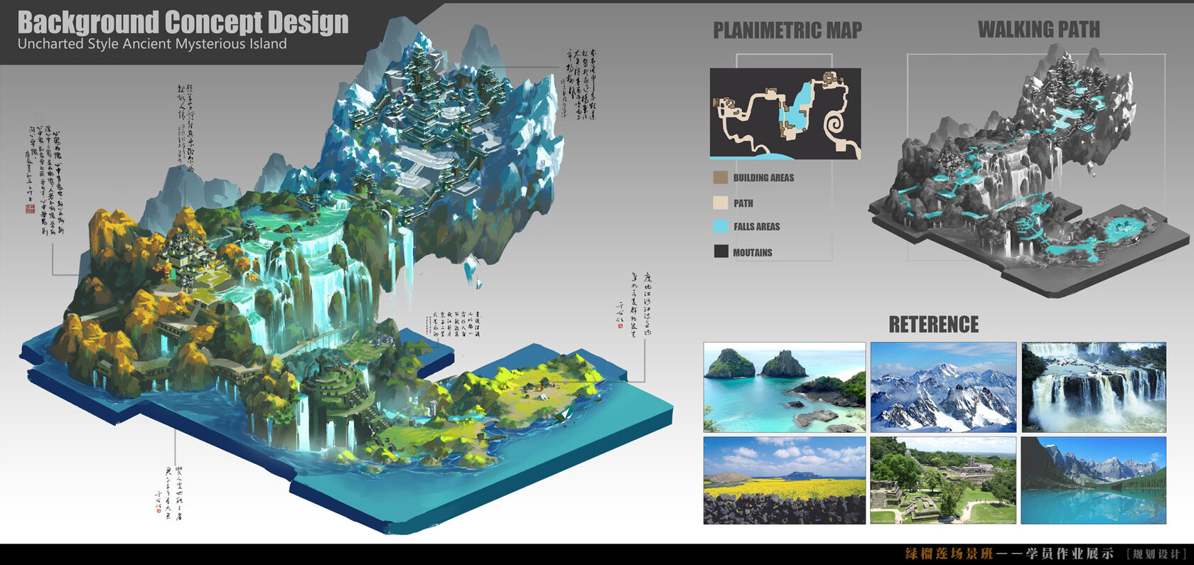 ArtStation - architectural planning