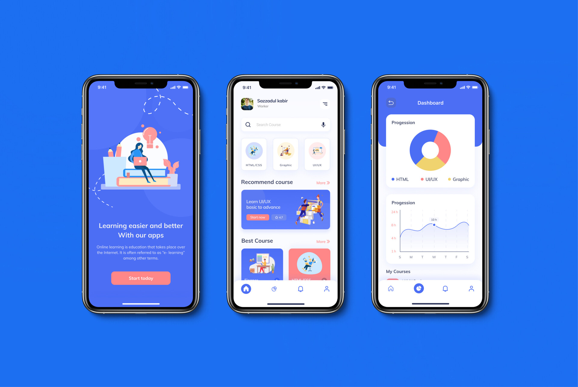 ArtStation - Mobile banking app Graphical user interface
