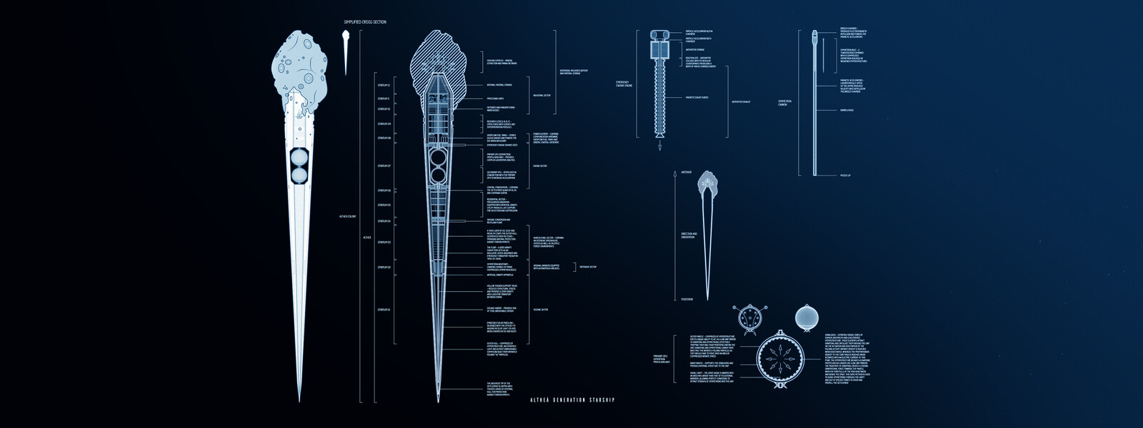 Kyle Fitzpatrick - ALTHEÁ COLONY SCHEMATICS - 2020