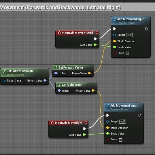 ArtStation - Ue4 Movement Code