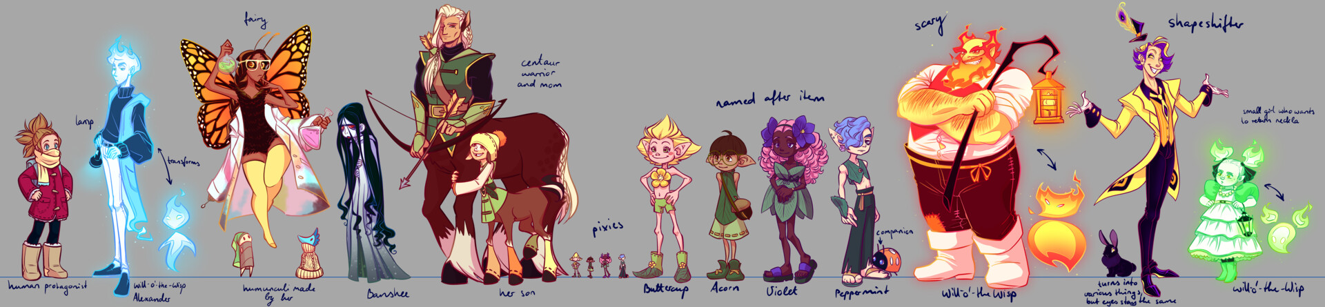 ArtStation - Character Design Fantasy Creatures