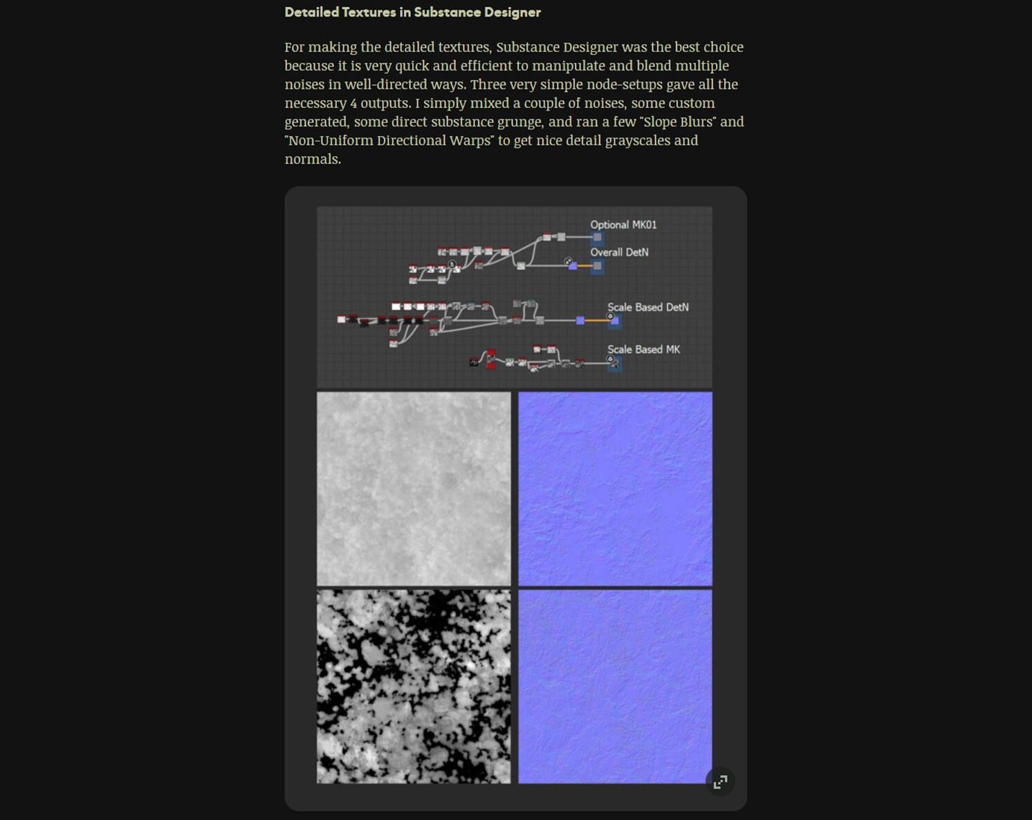Vishal Ranga Portfolio - 80 Level Breakdown: Rock Creation & Shader ...