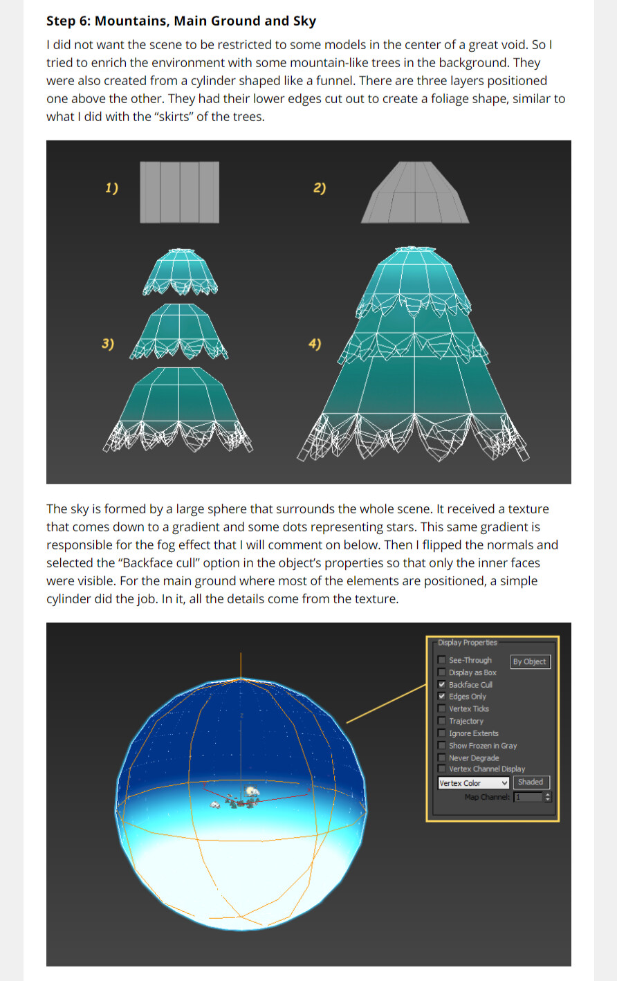 Igor Lemon - Ubie Land