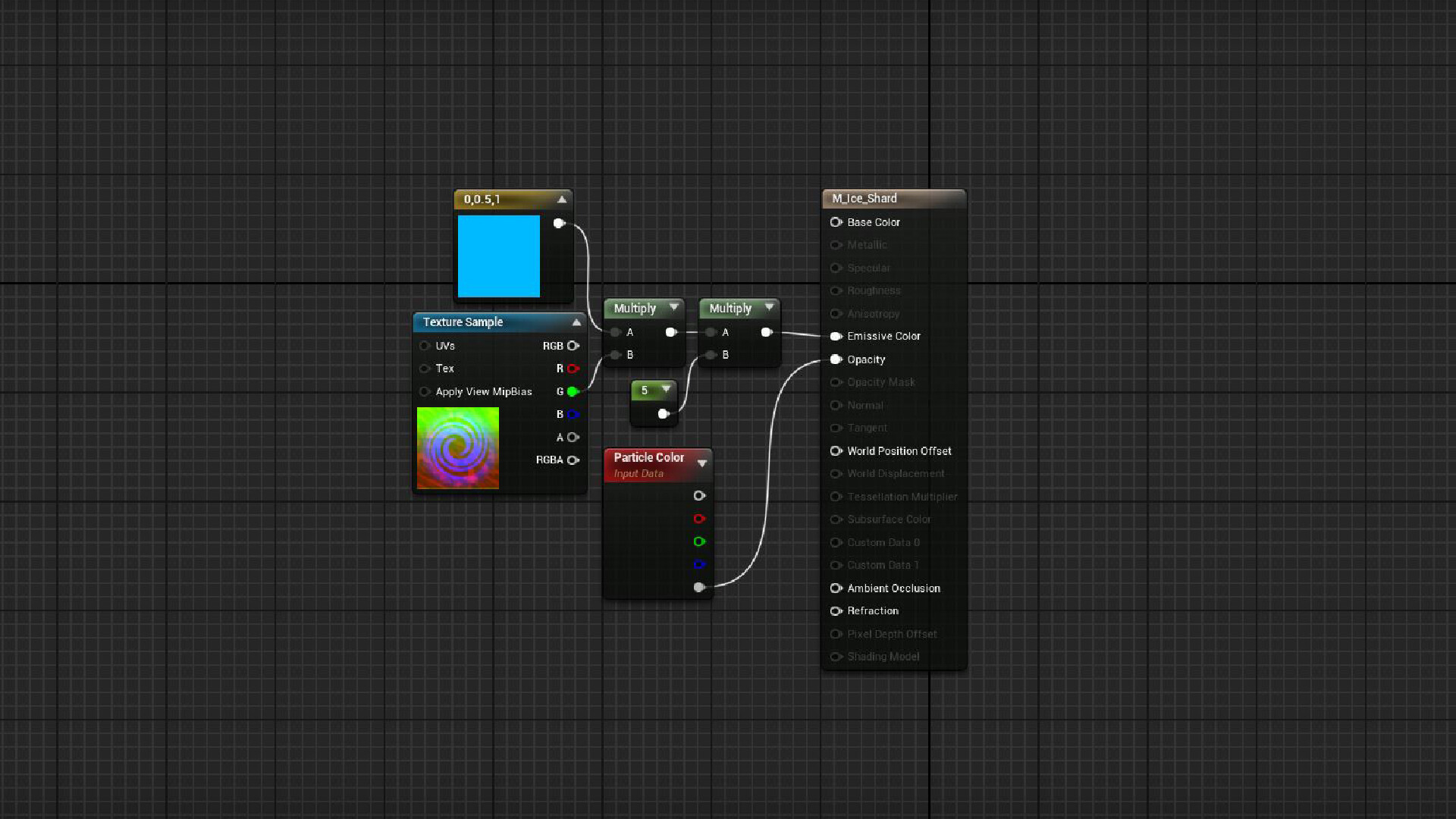Sebastian Byer - Ice Shard Attack - Particle
