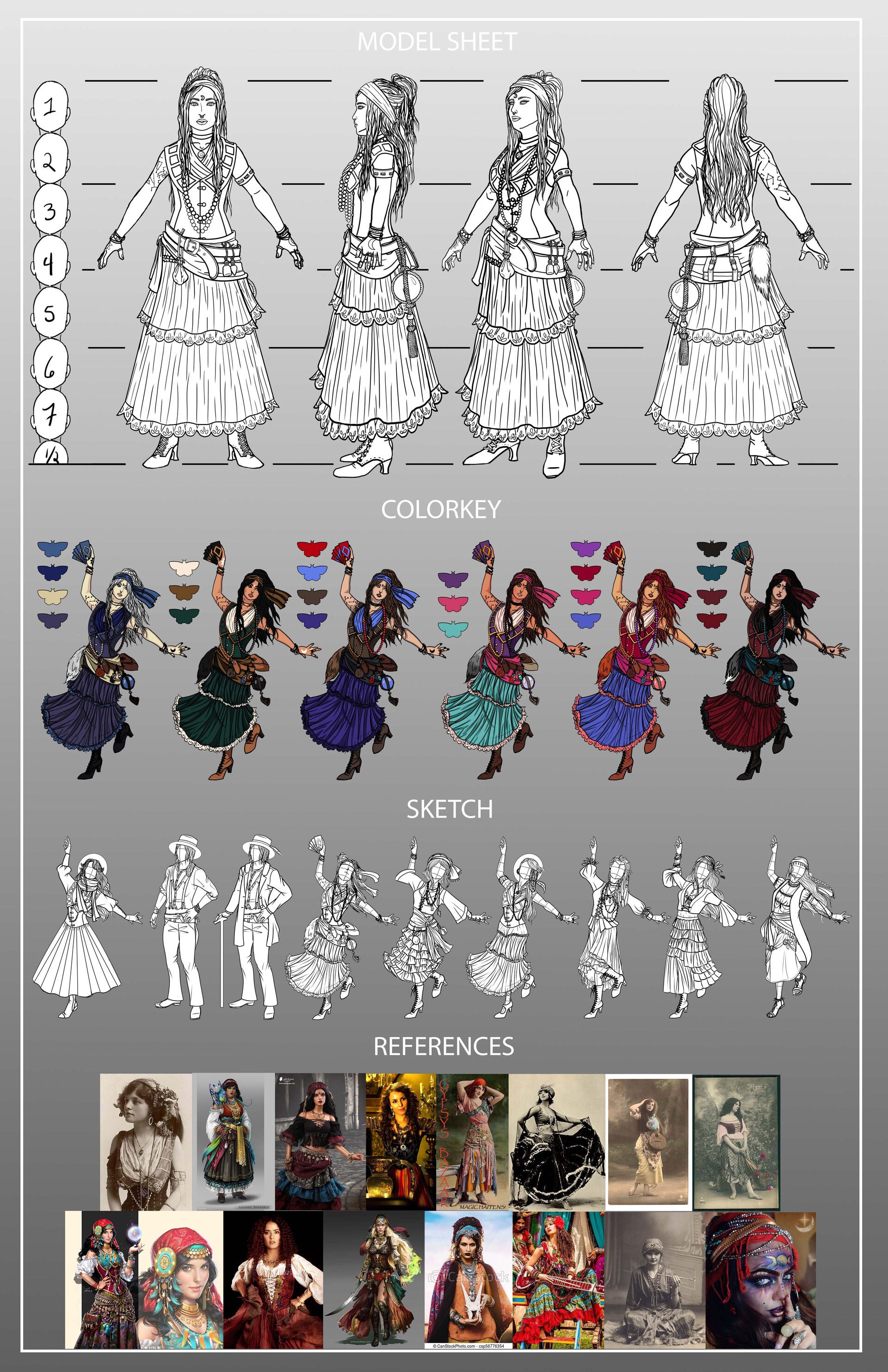 Anne-marie Auger - Gypsy character