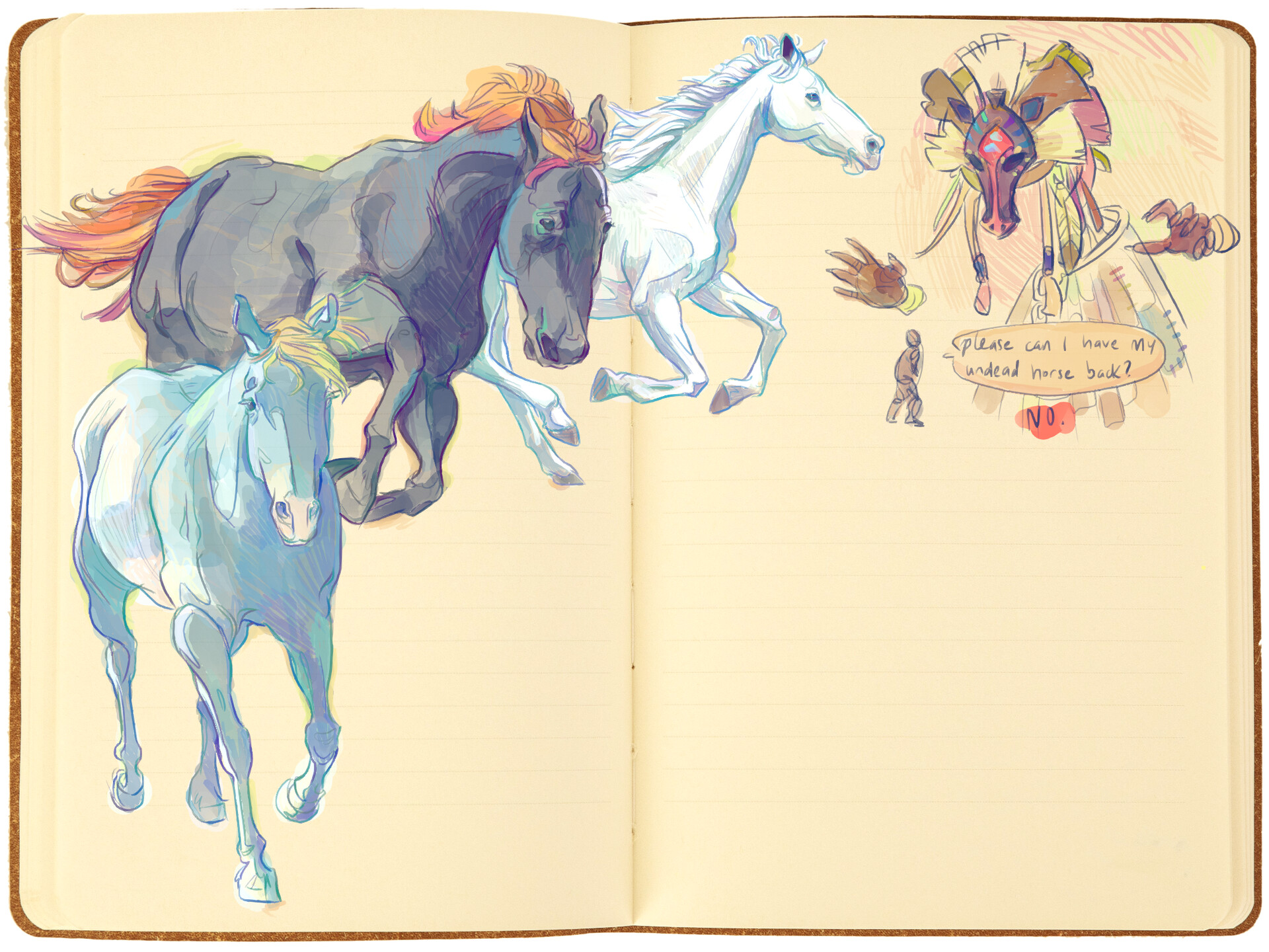 ArtStation - Living Field Guide: BOTW horses