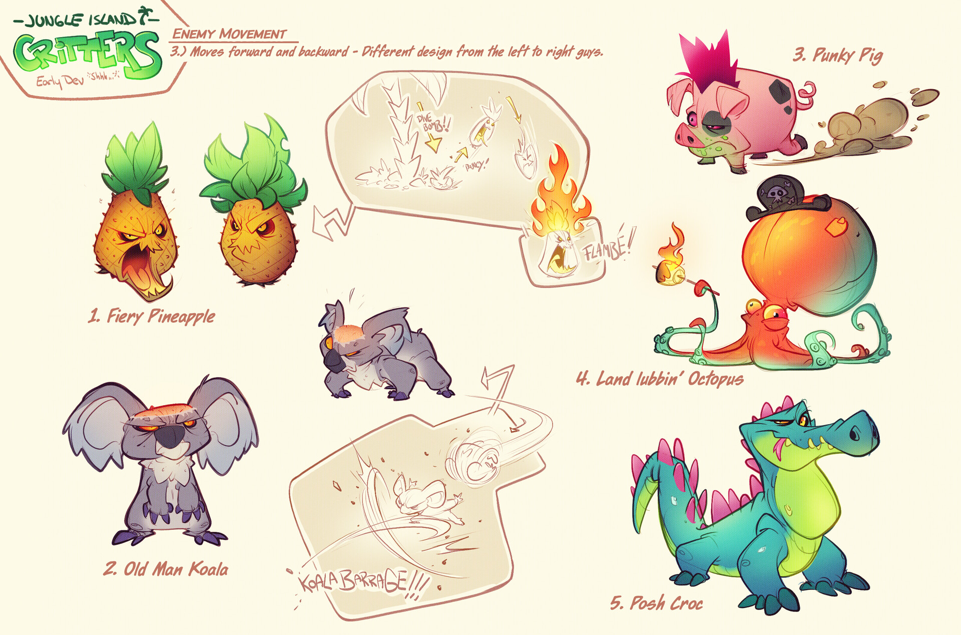 Rob Duenas - Crash 4: It's About Time - Jungle Critter Concepts