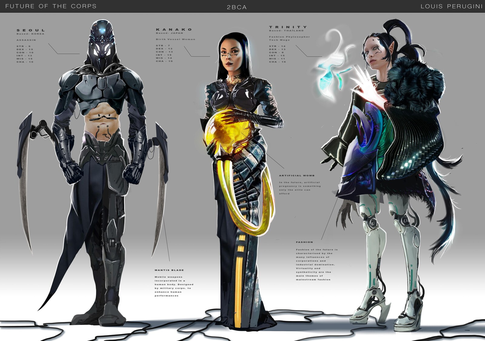 Louis PERUGINI - Future of the corps. - CYBORGS