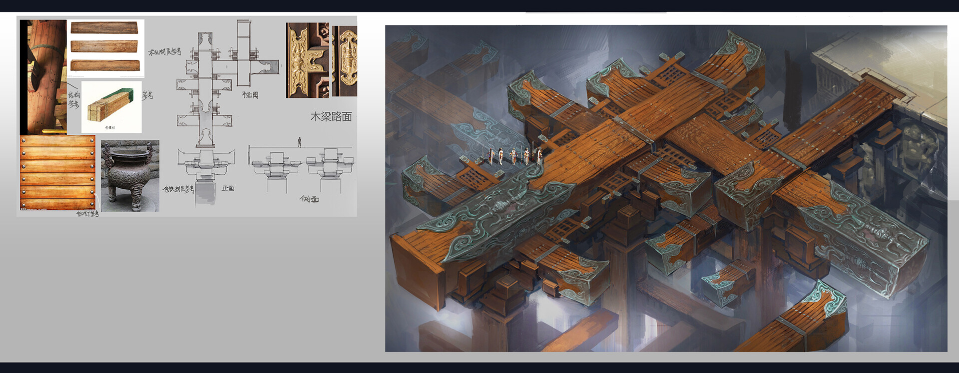 Yaning Li - 以前的工作图