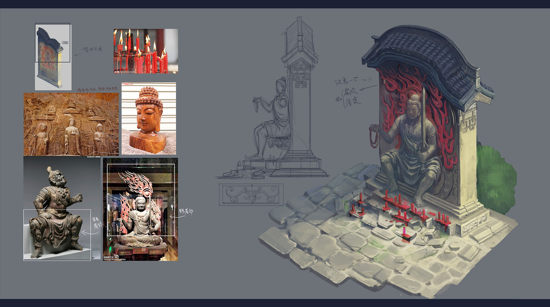 Yaning Li - 以前的工作图