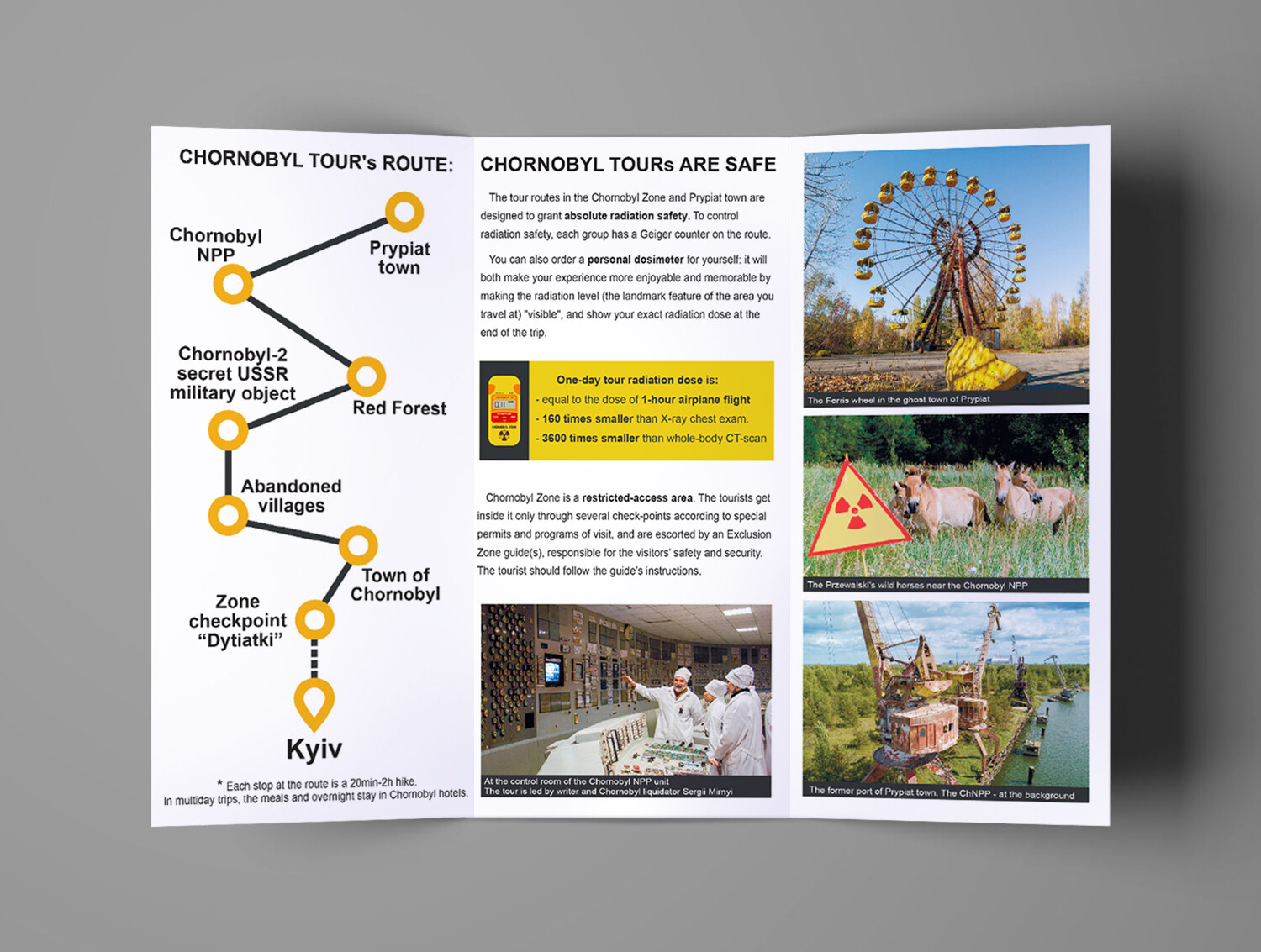 ᗩɾɾʏ Sᴜɾɾ - CHERNOBYL TOUR ( brochure )