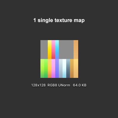 Igor Lemon - Stylized World