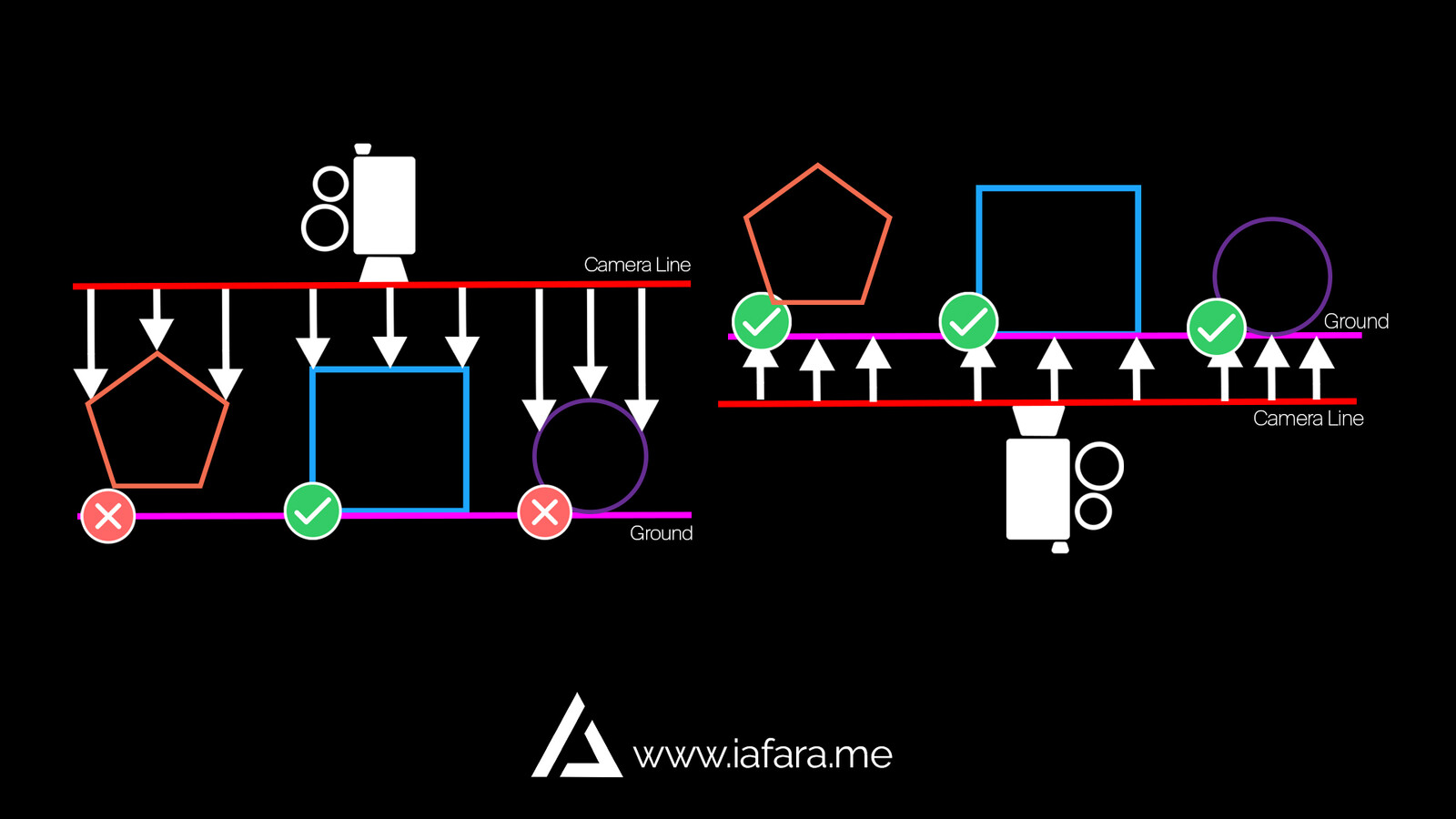 Ibrahim Afara - Dynamic Snow Footprints FX