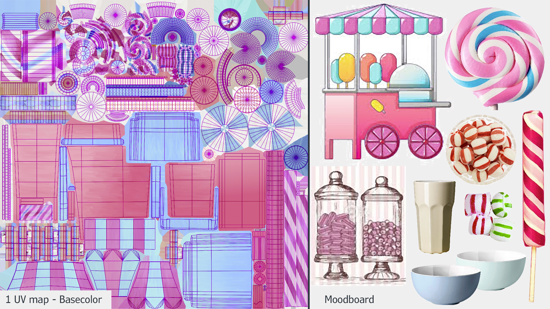 Adele Feix - Candy Stall