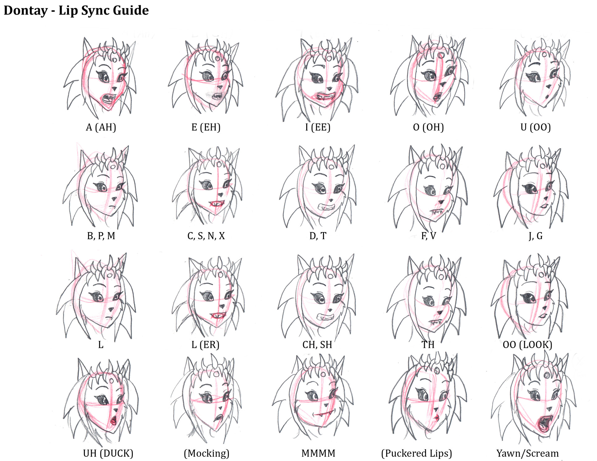 ArtStation - Dontay-Lip Sync Phoneme
