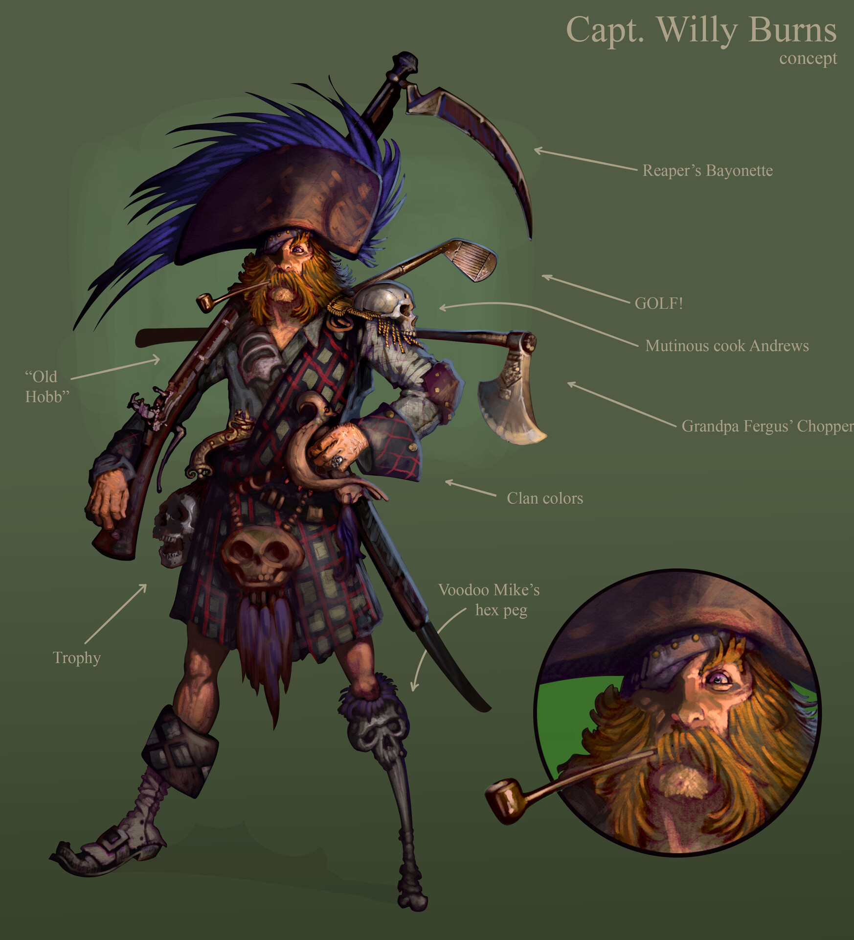 ArtStation - Scottish Pirate Captain concept
