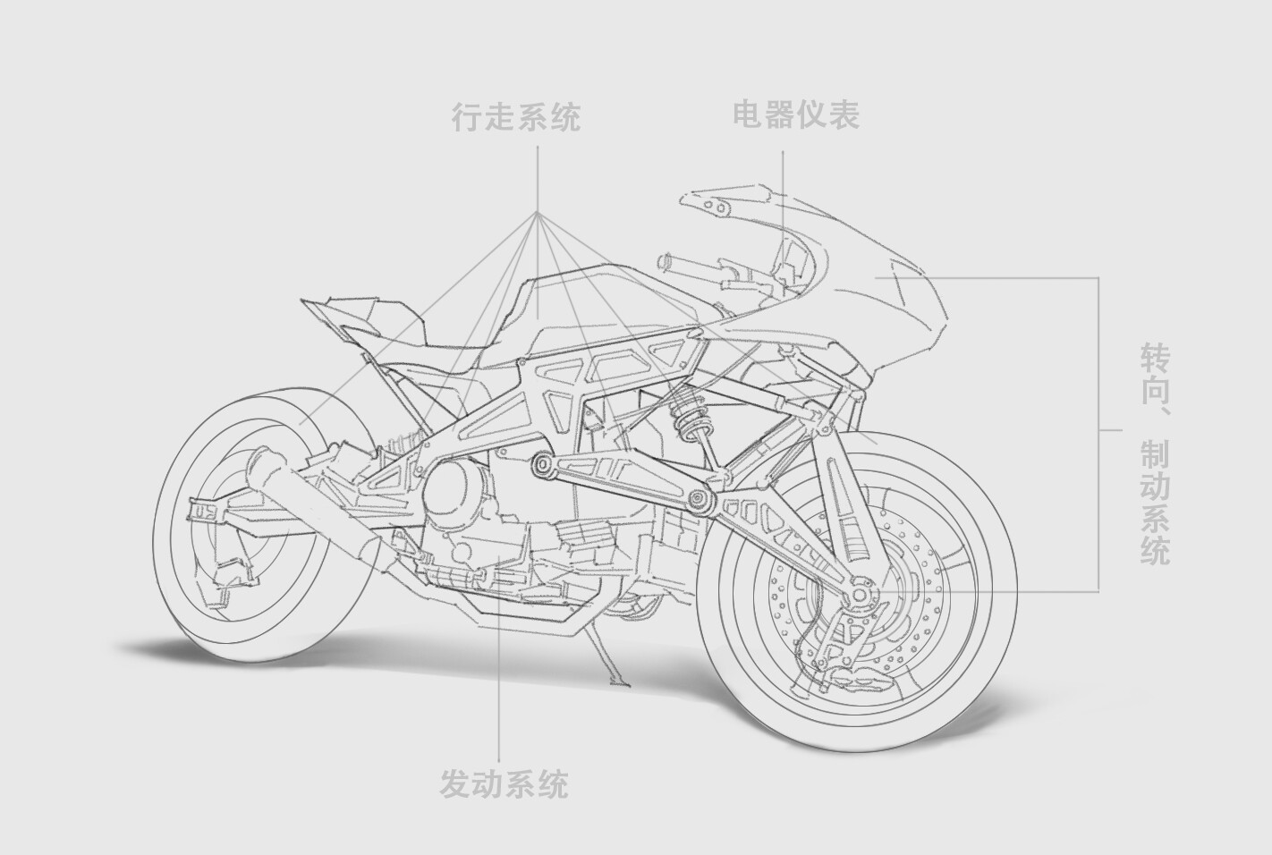 Kai Chen - 摩托练习