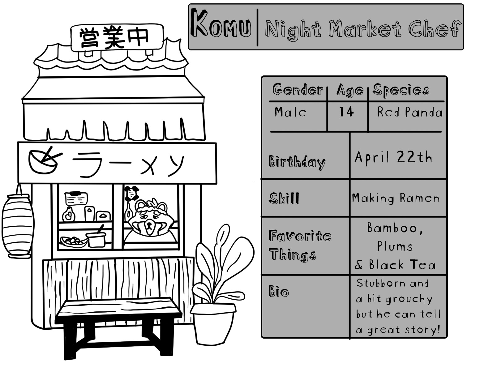 Mari Wood - Komu - The Grumpy Red Panda