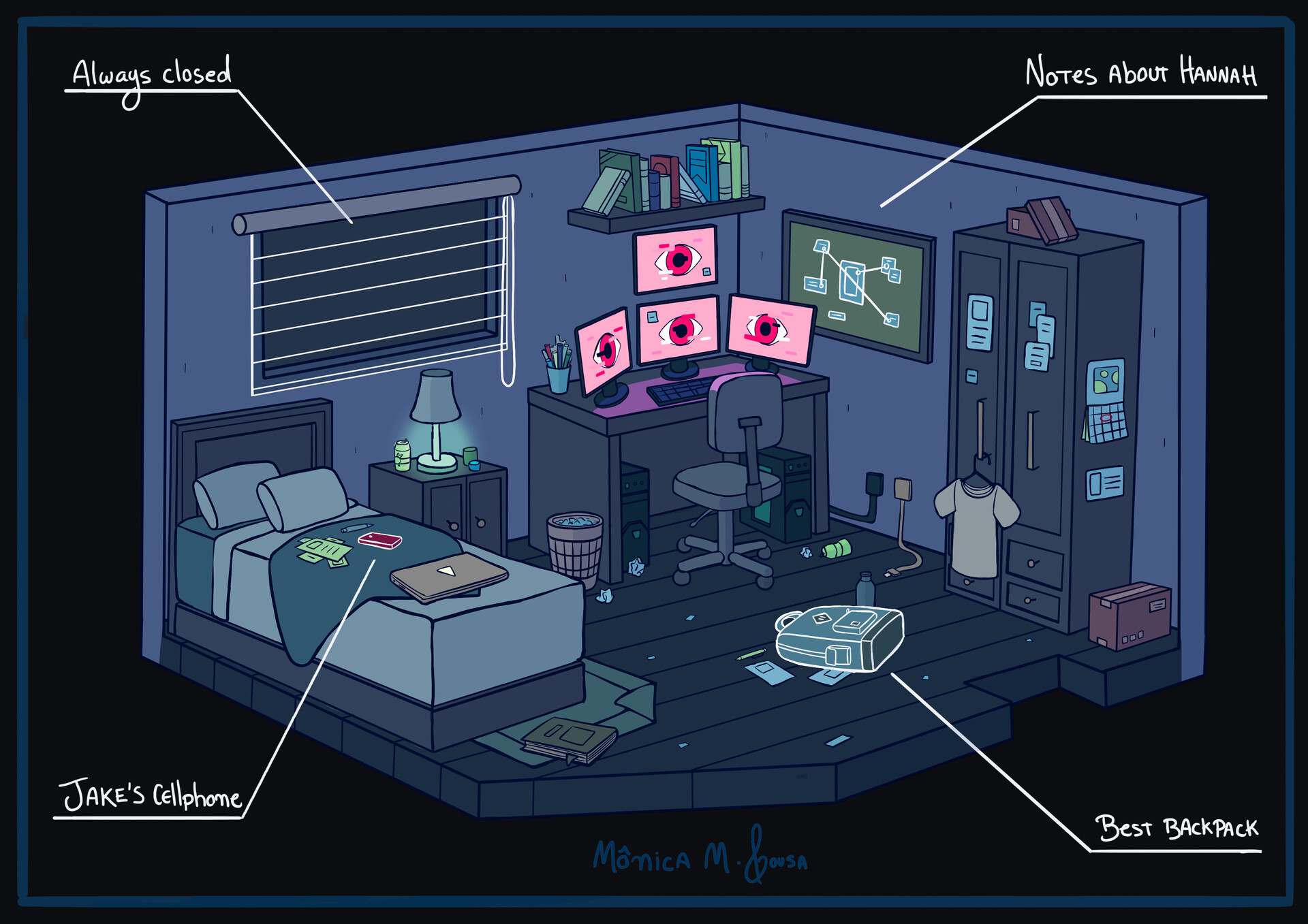 ArtStation - Jake´s Room