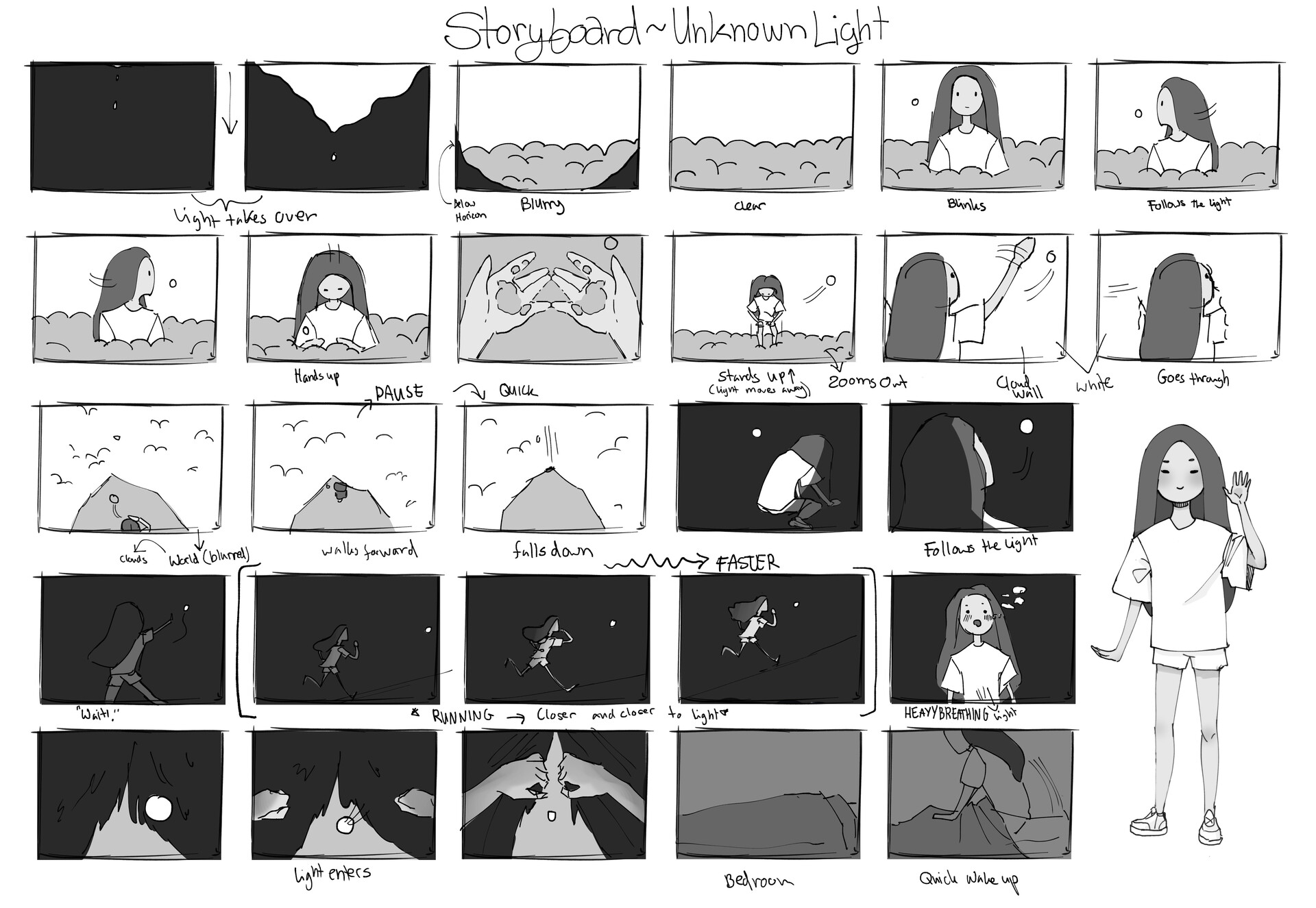 ArtStation - Unknown Light - Storyboard