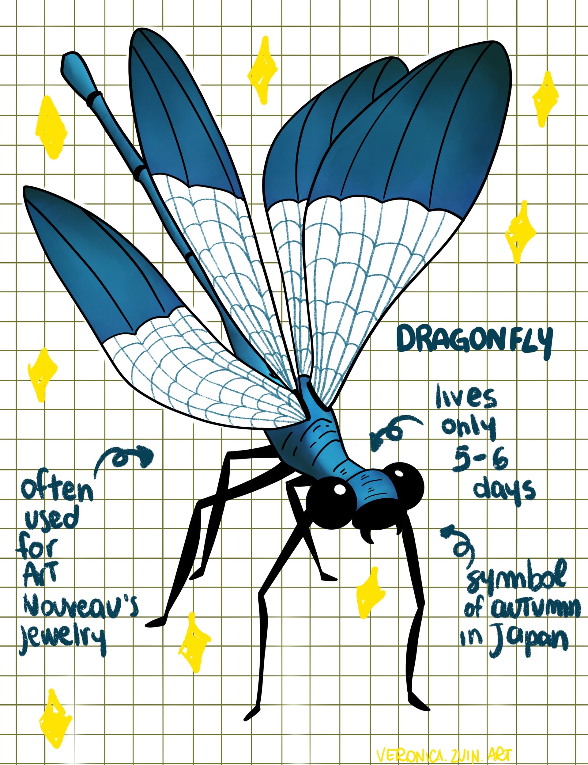 ArtStation - Dragonfly