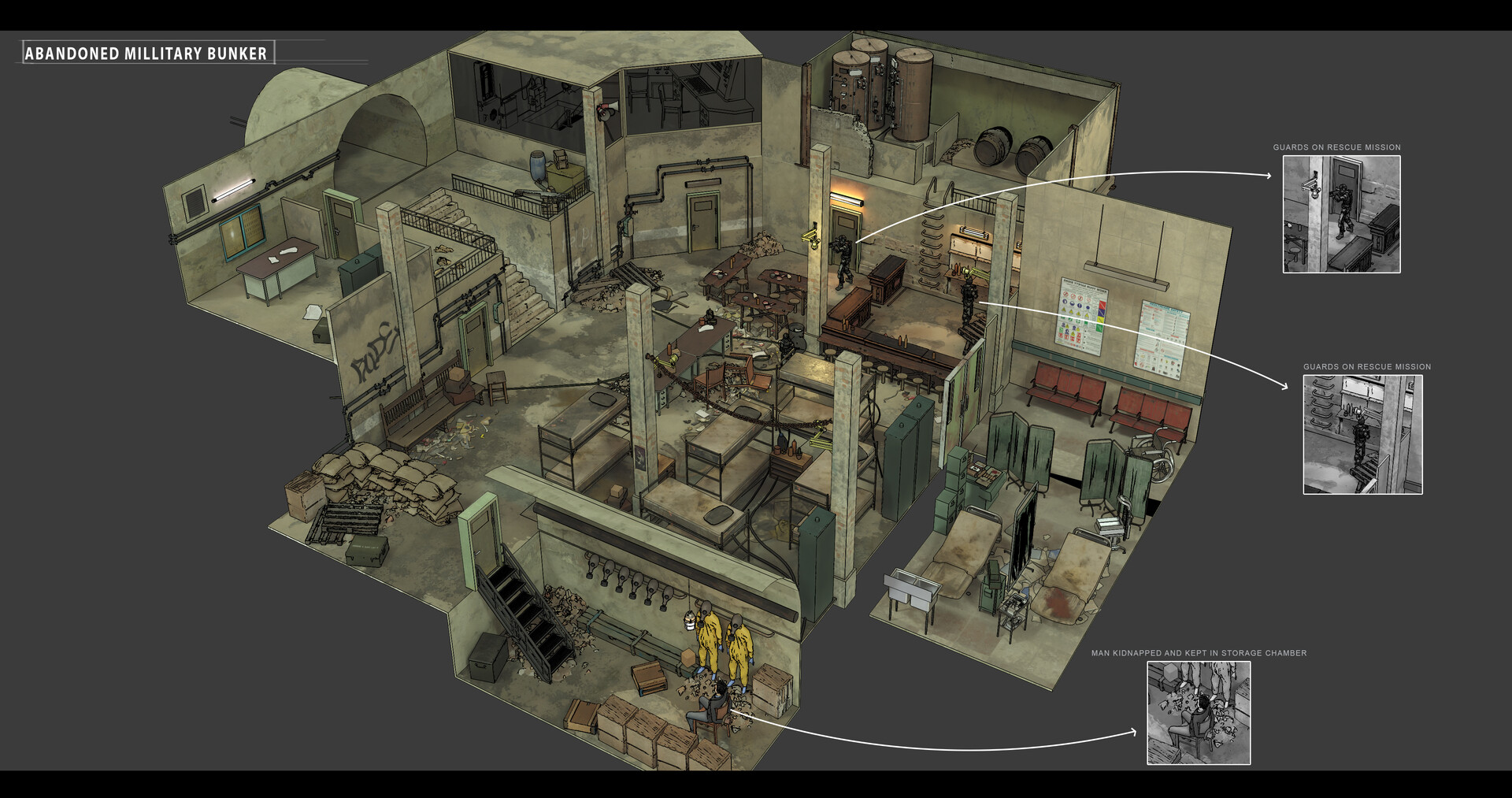 Bunker Layout Designs