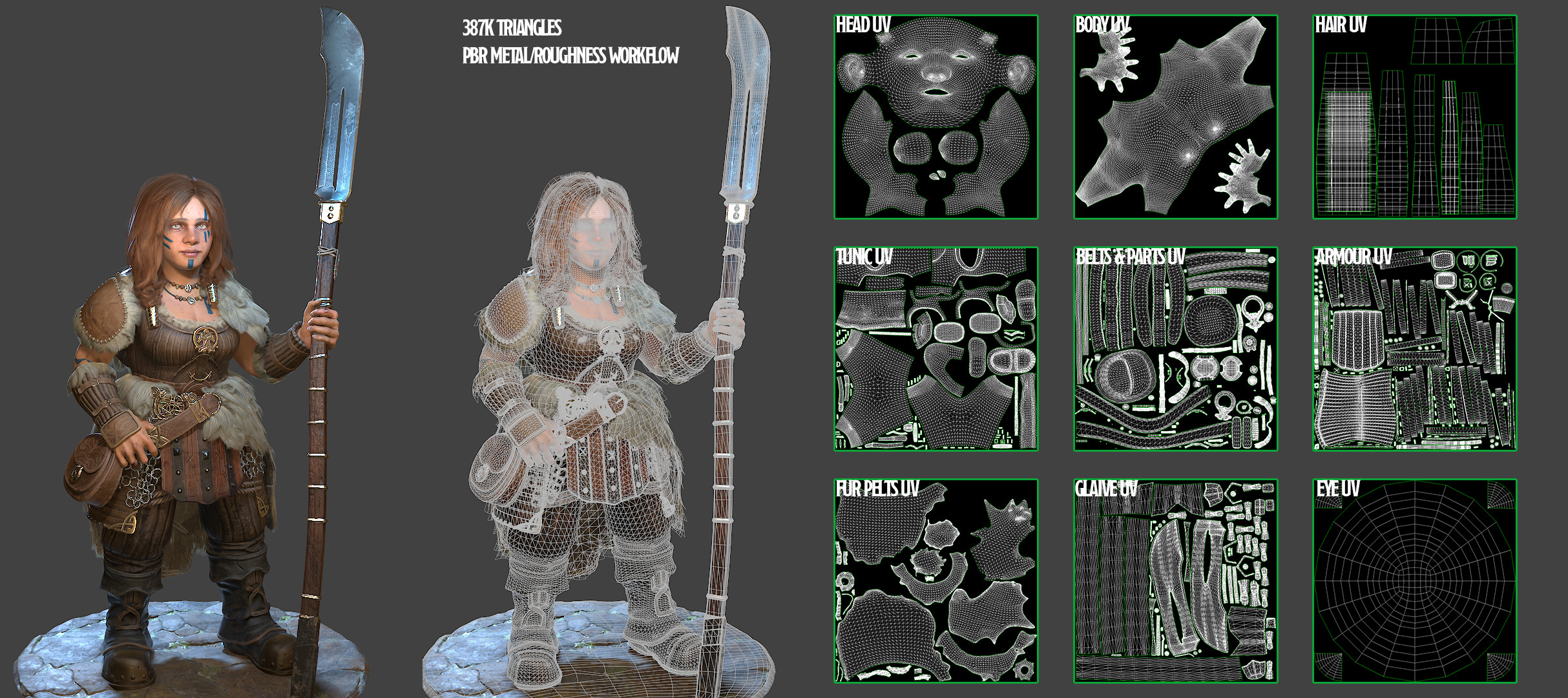 Edmund Aubrey - Dwarf Totem Warrior