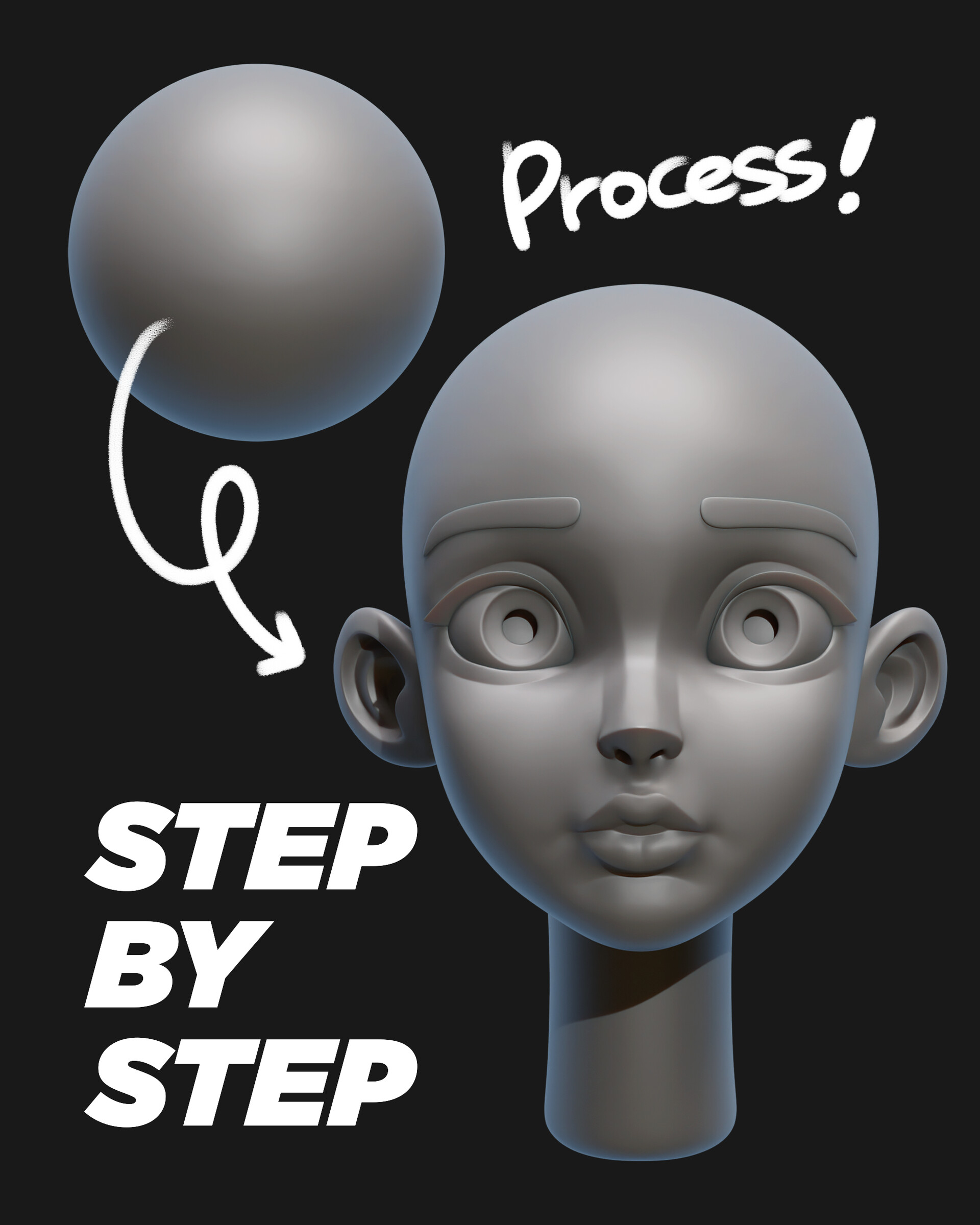 ArtStation - Step by step Head Sculpting
