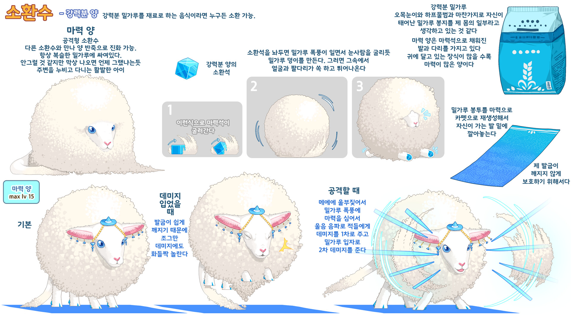 ArtStation - creature design4