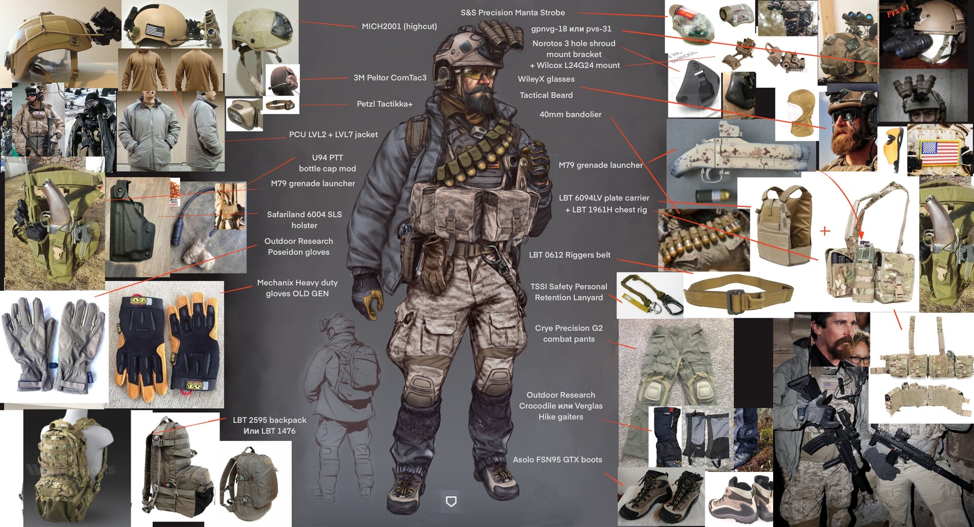 Devgru Operator Gear