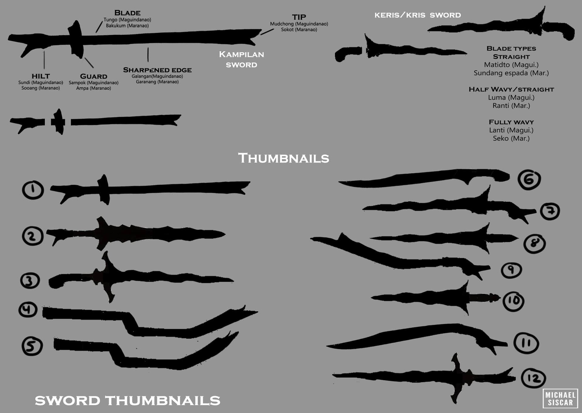 Ancient Filipino Weapons