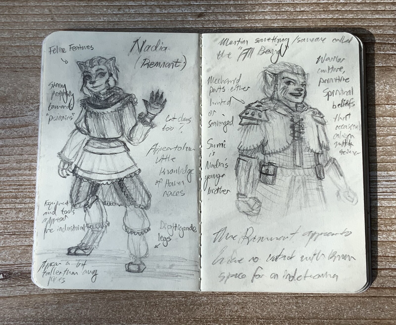 Technomancer-01 - Tiny Sketchbook 12